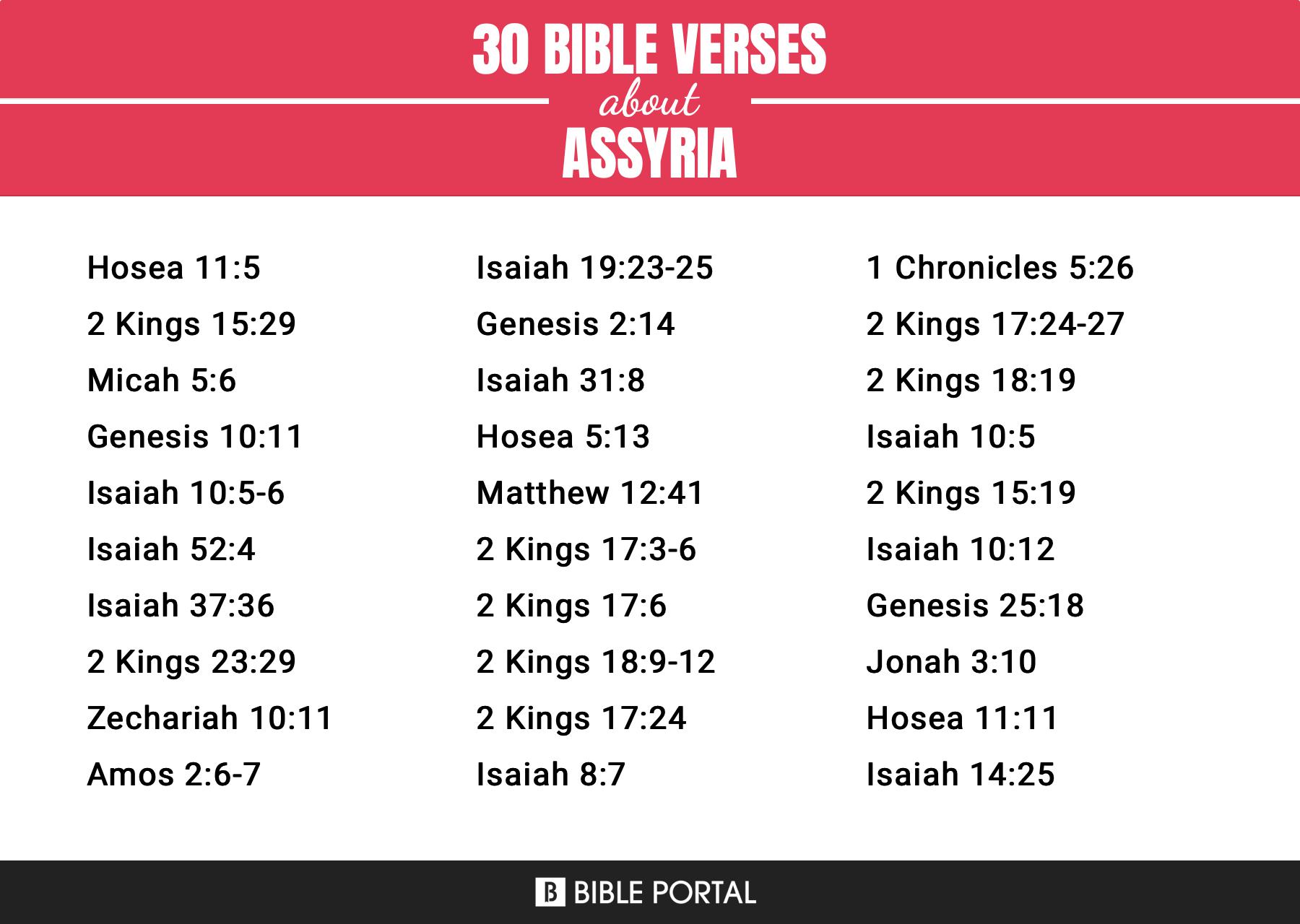122 Bible Verses about Assyria