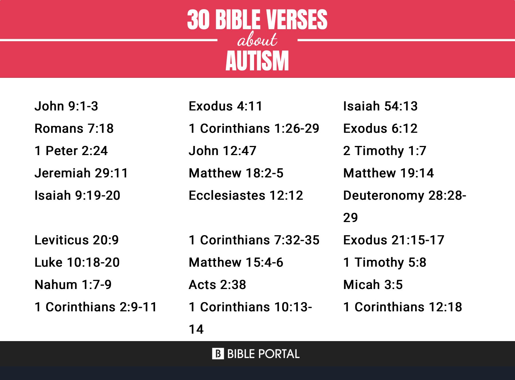 38 Bible Verses about Autism