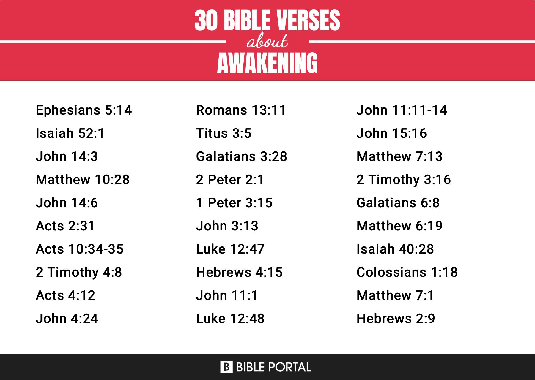 56 Bible Verses about Awakening