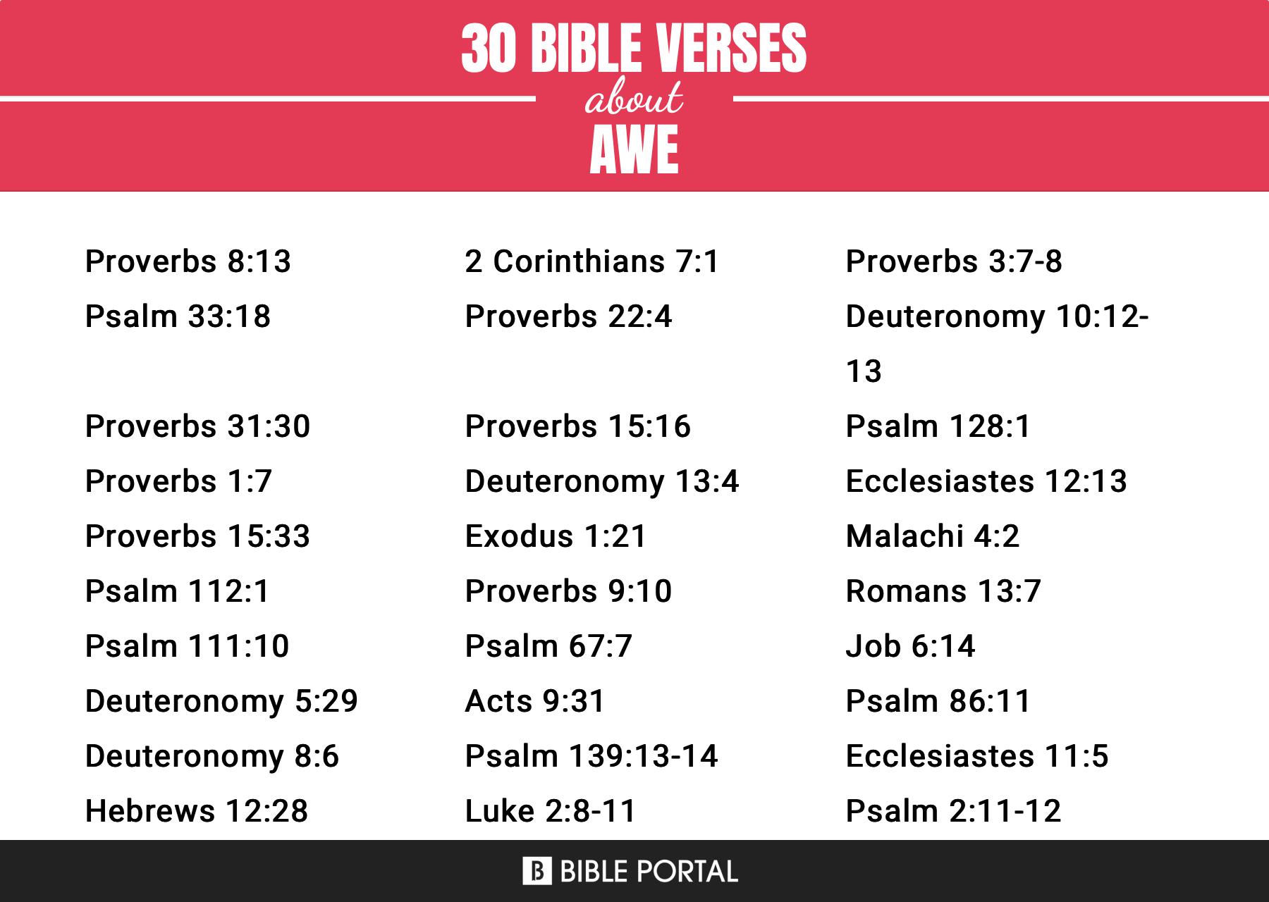 43 Bible Verses about Awe