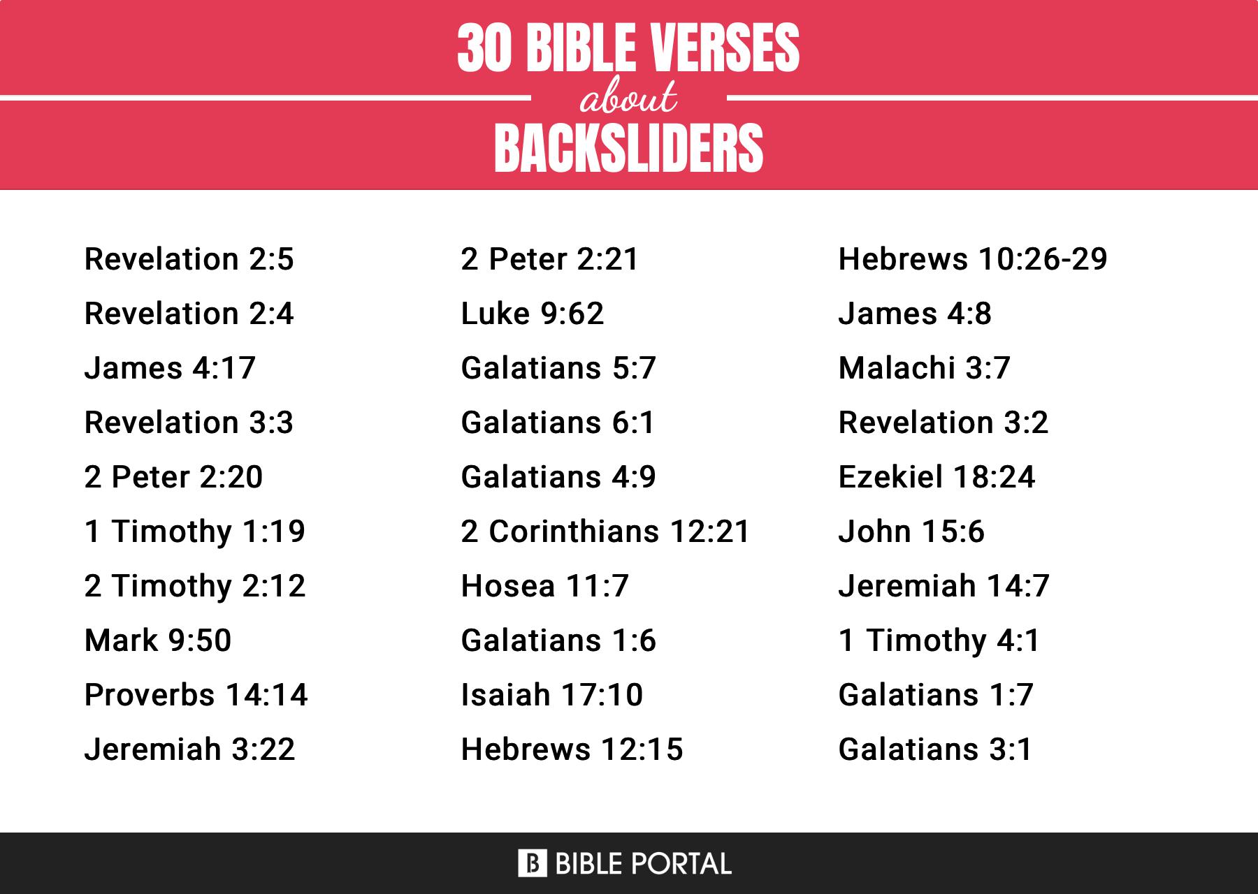 201 Bible Verses about Backsliders