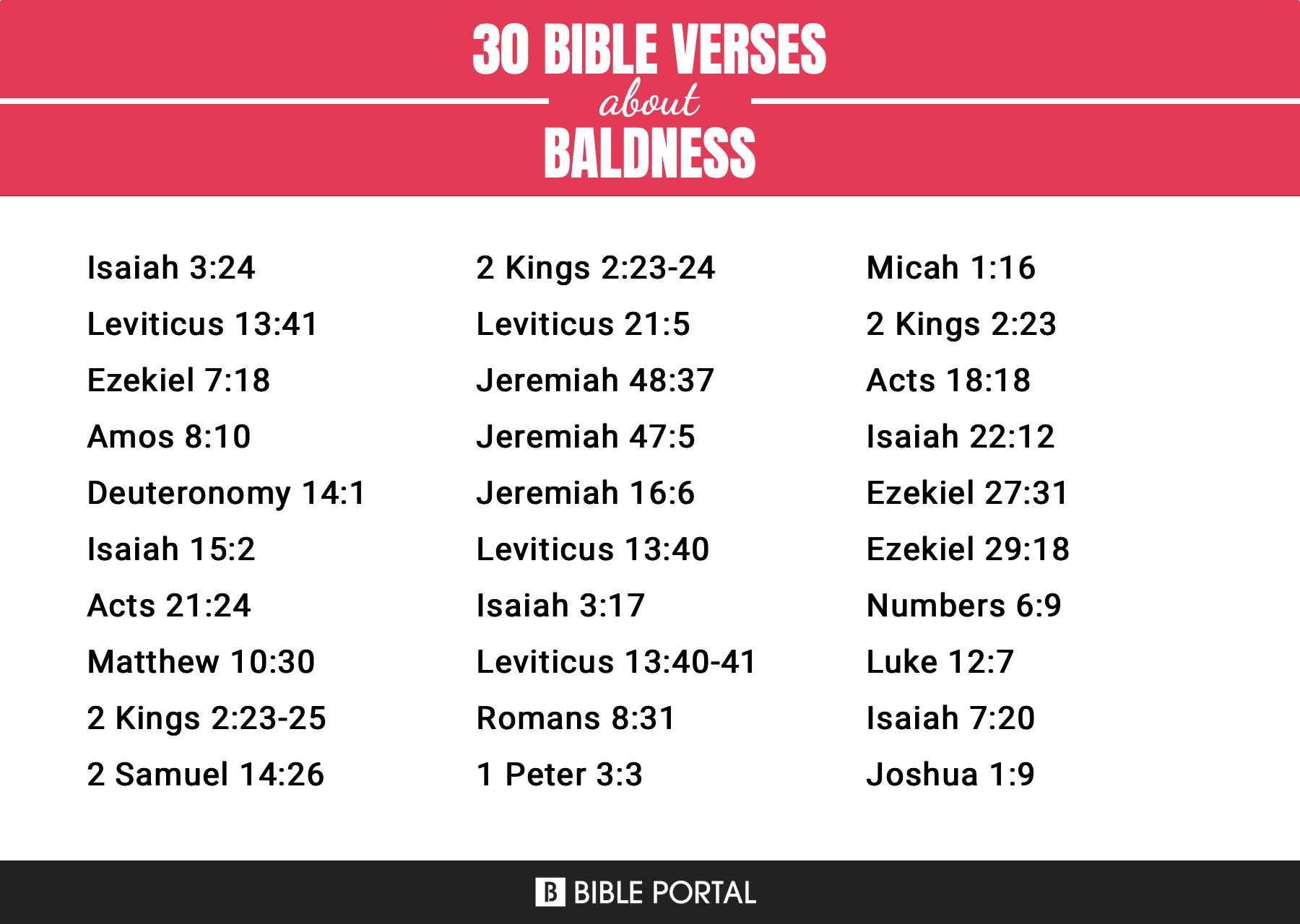 53 Bible Verses about Baldness