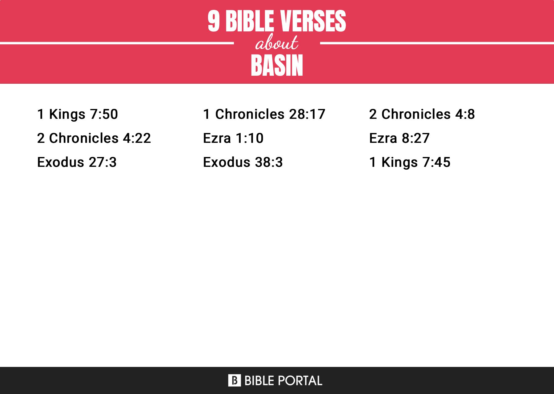 9 Bible Verses about Basin