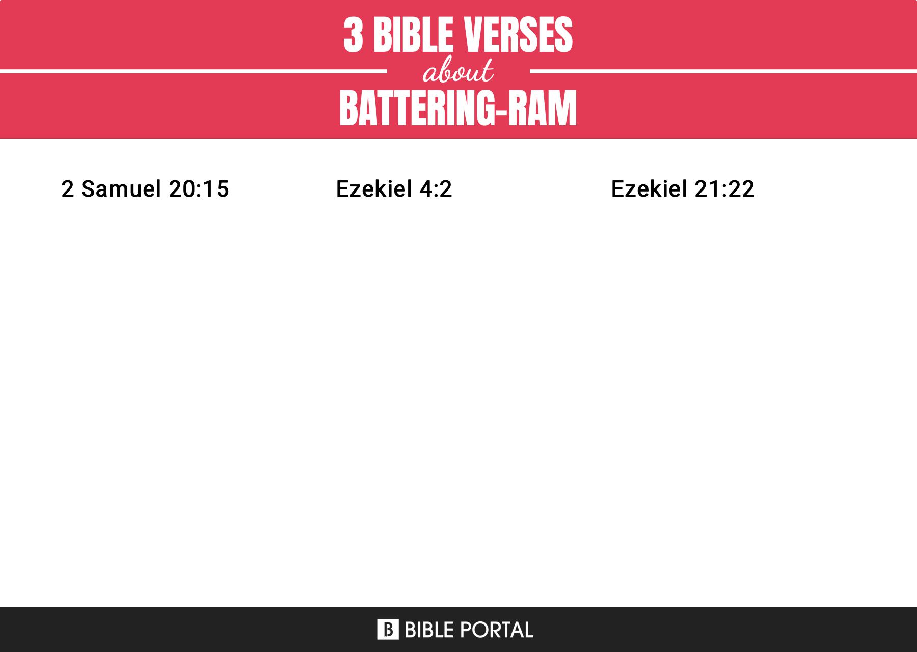 3 Bible Verses about Battering-ram