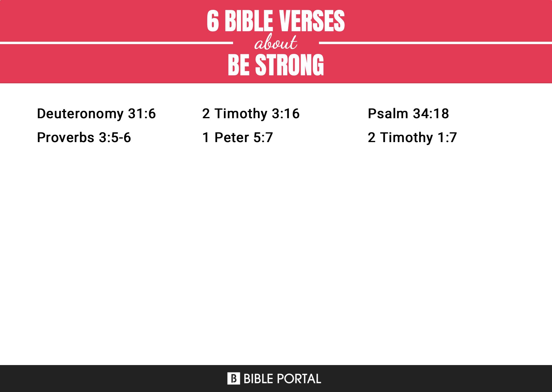 6 Bible Verses about Be Strong