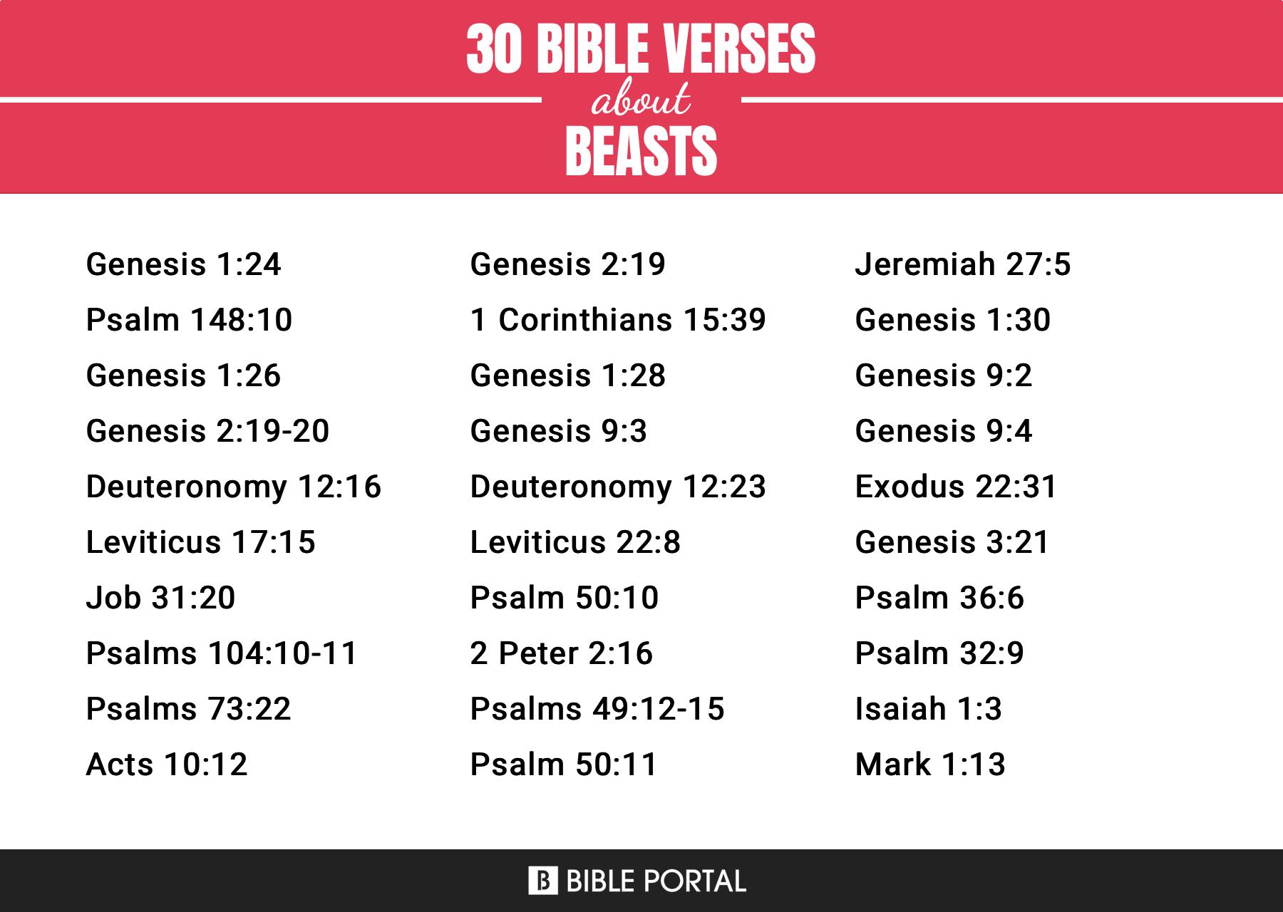 127 Bible Verses about Beasts