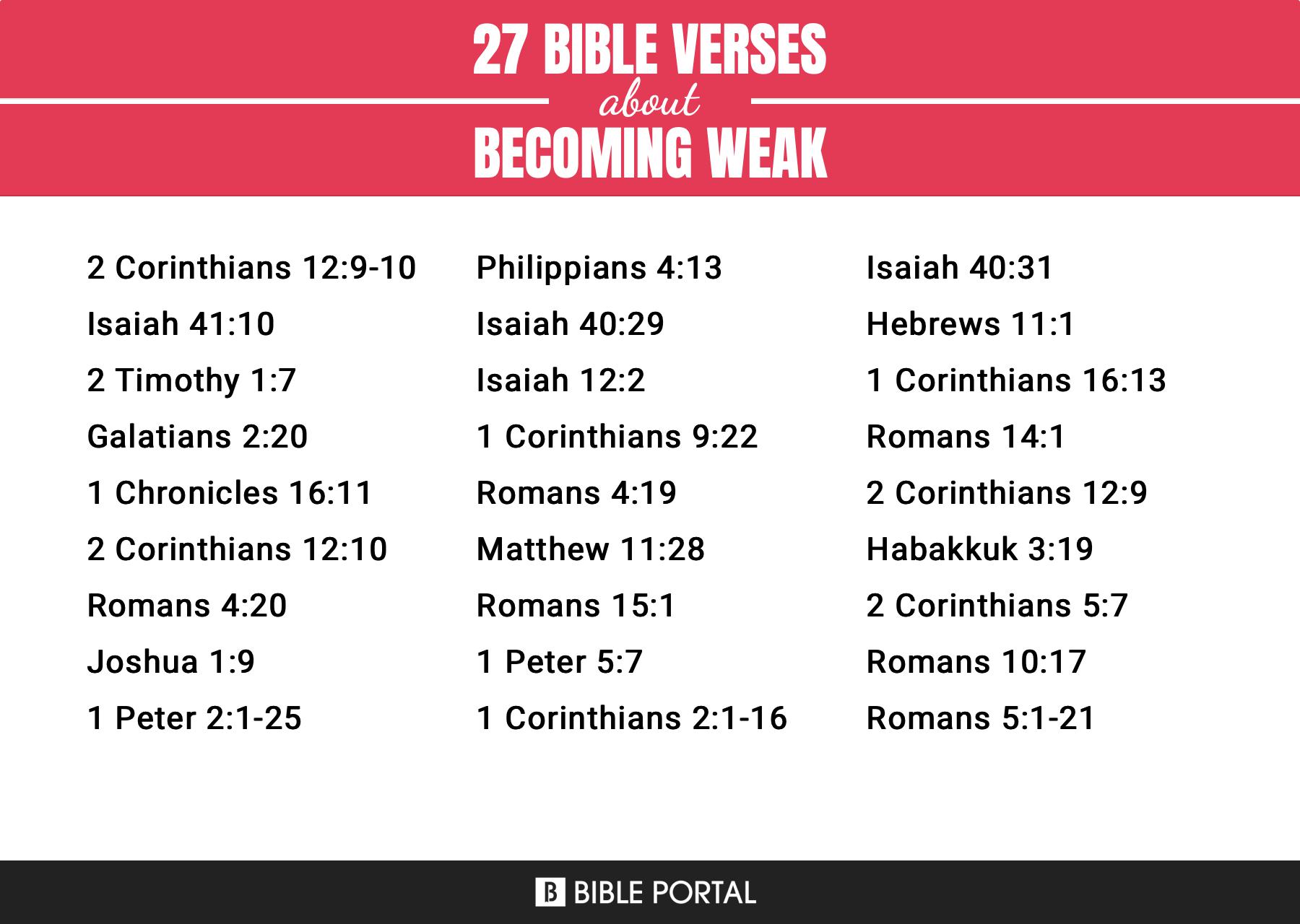 27 Bible Verses about Becoming Weak