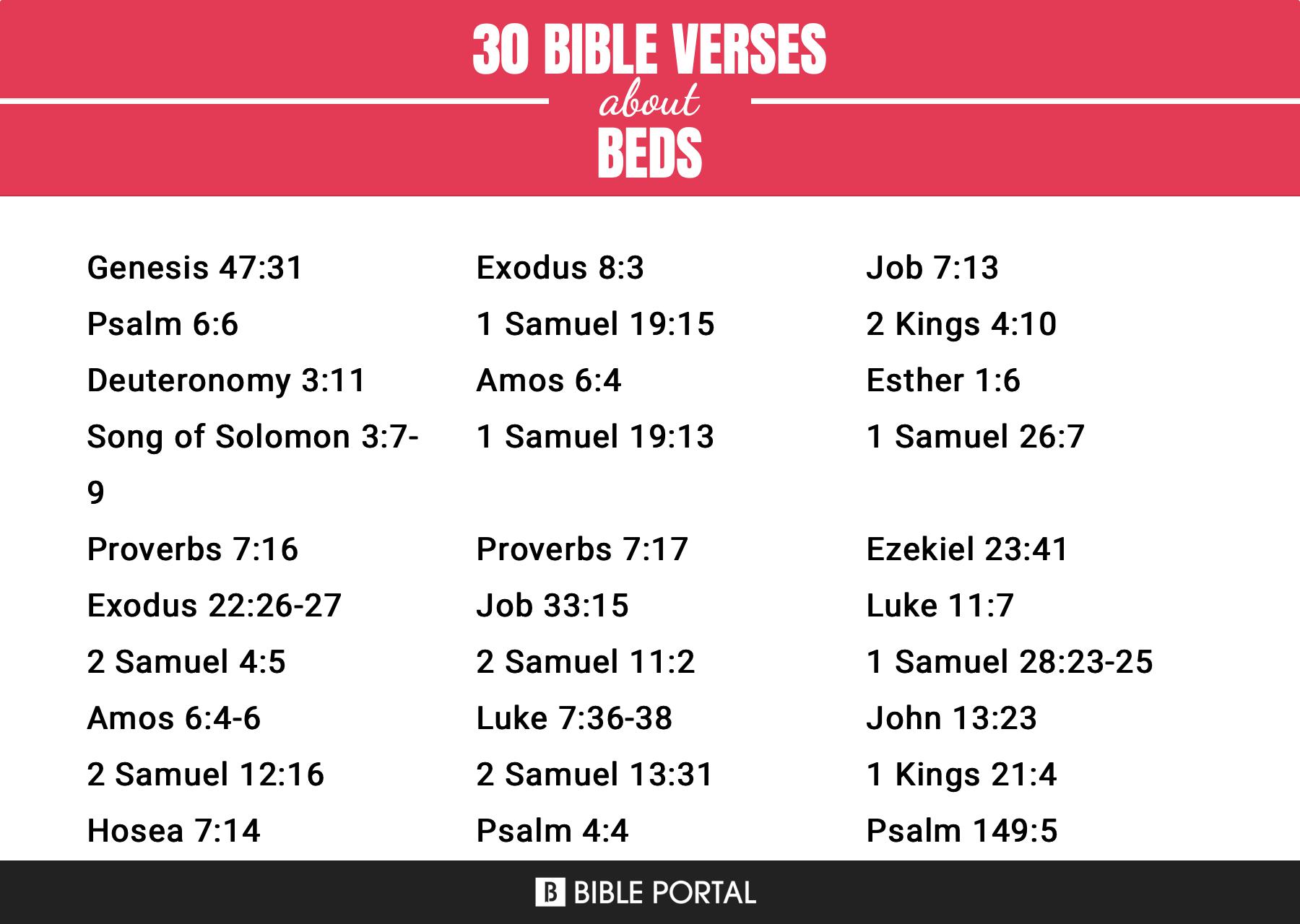 42 Bible Verses about Beds