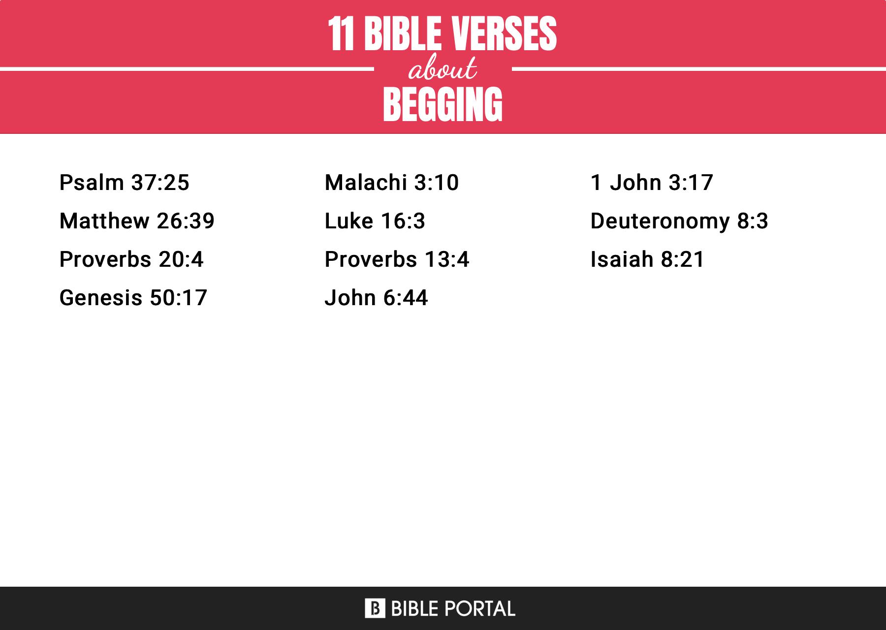 11 Bible Verses about Begging
