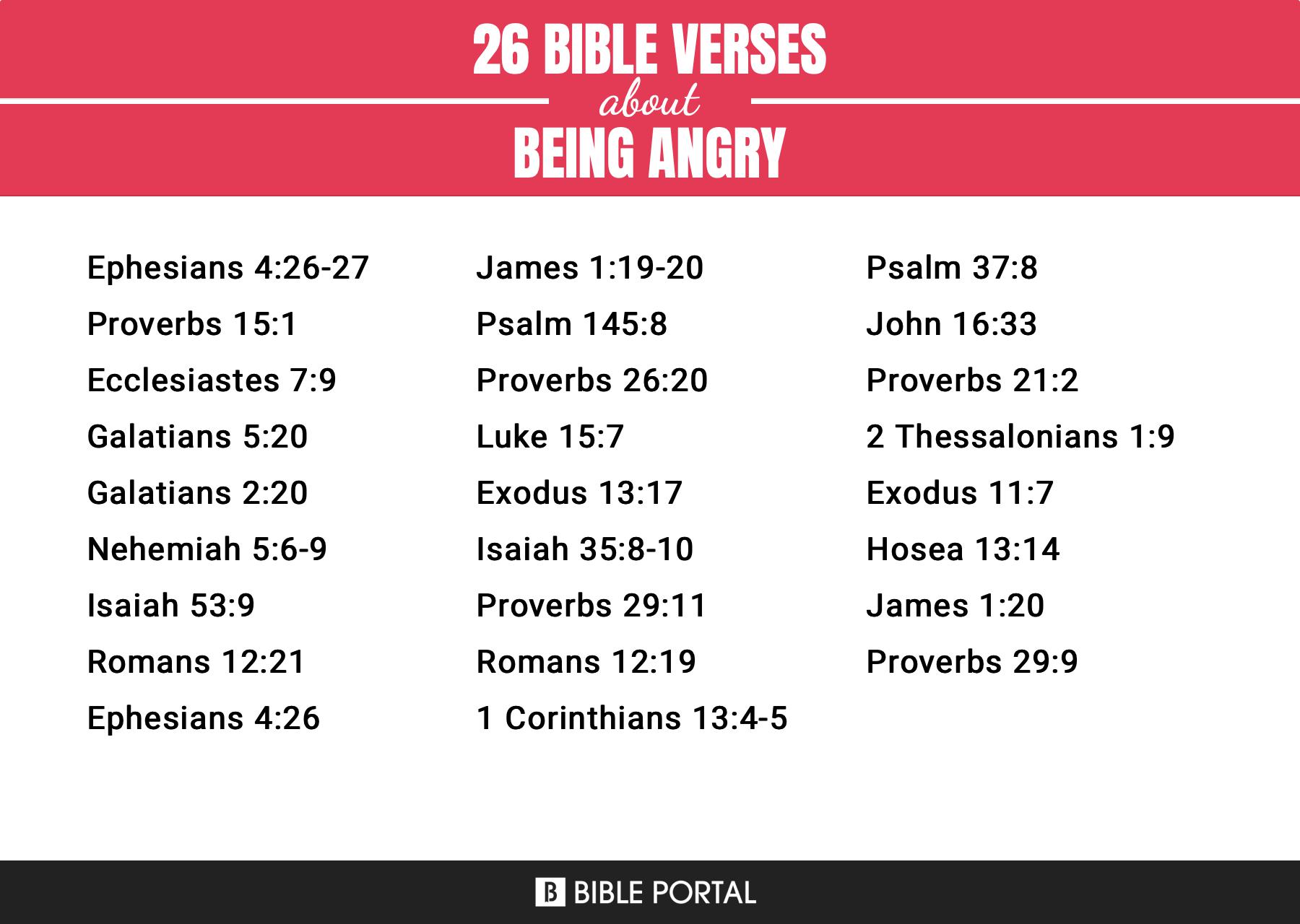 26 Bible Verses about Being Angry