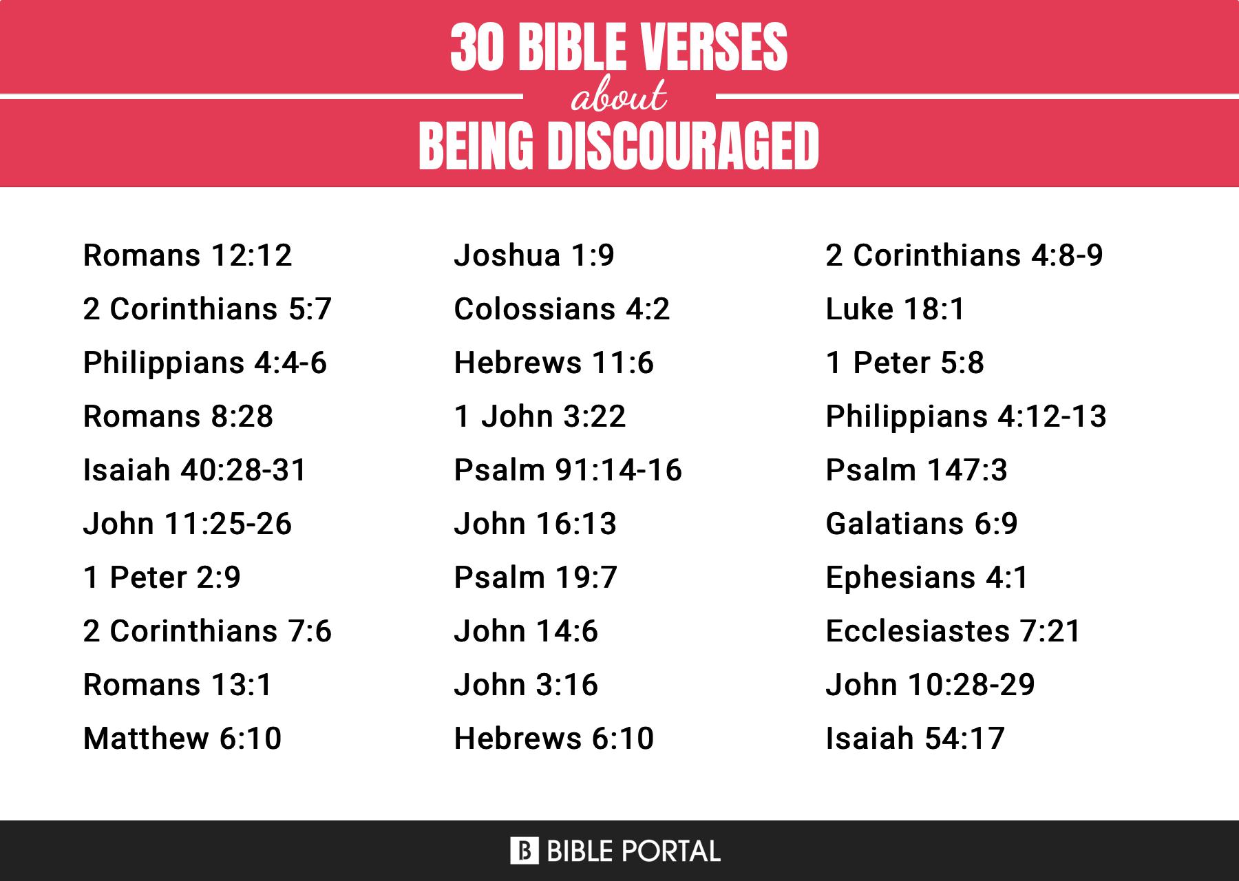 35 Bible Verses about Being Discouraged