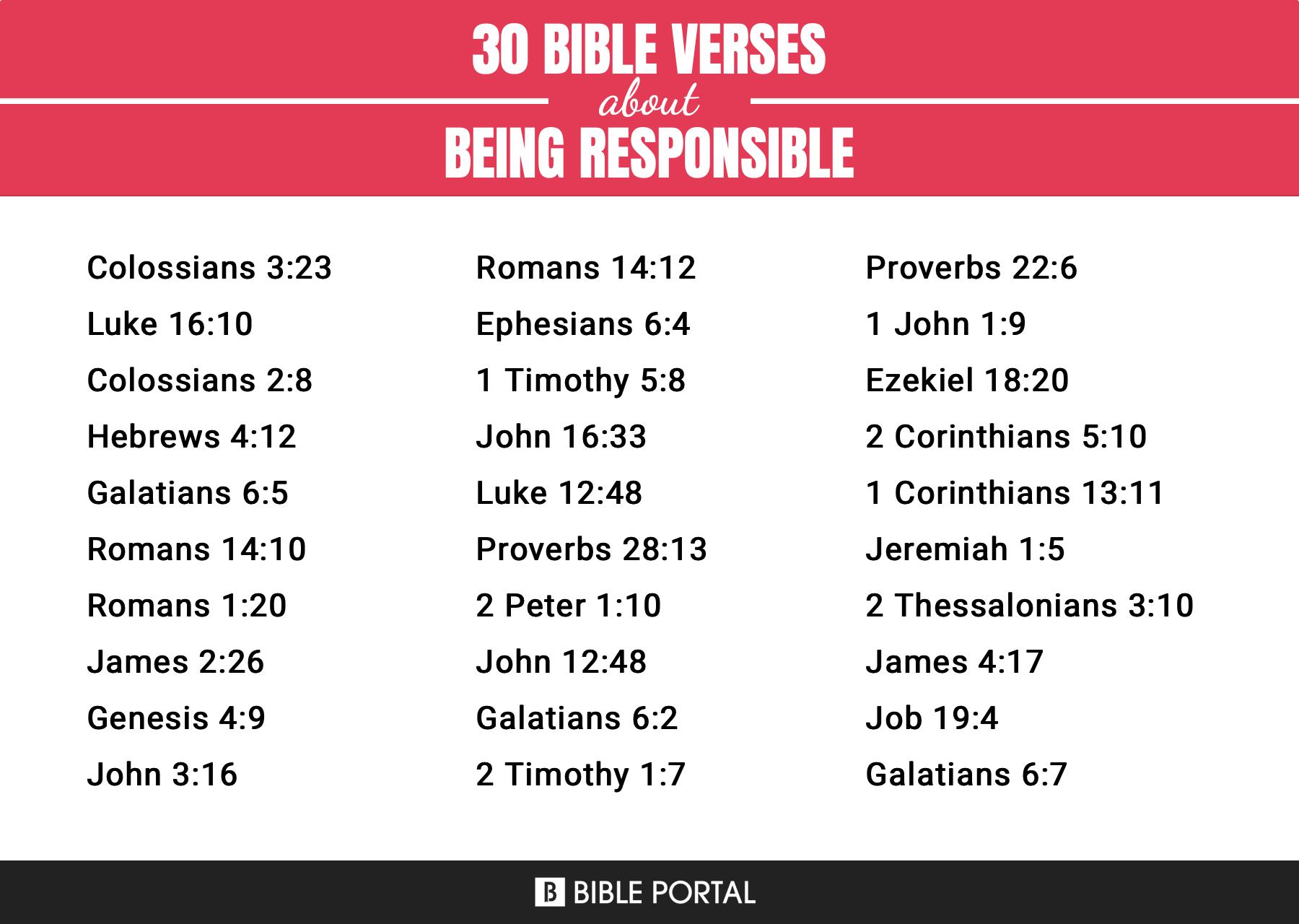 73 Bible Verses about Being Responsible