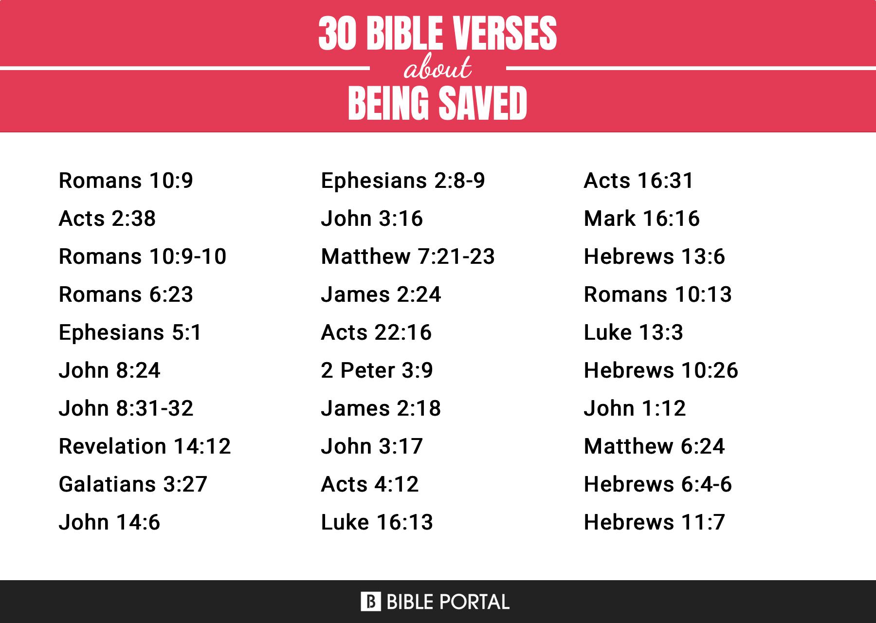 107 Bible Verses about Being Saved
