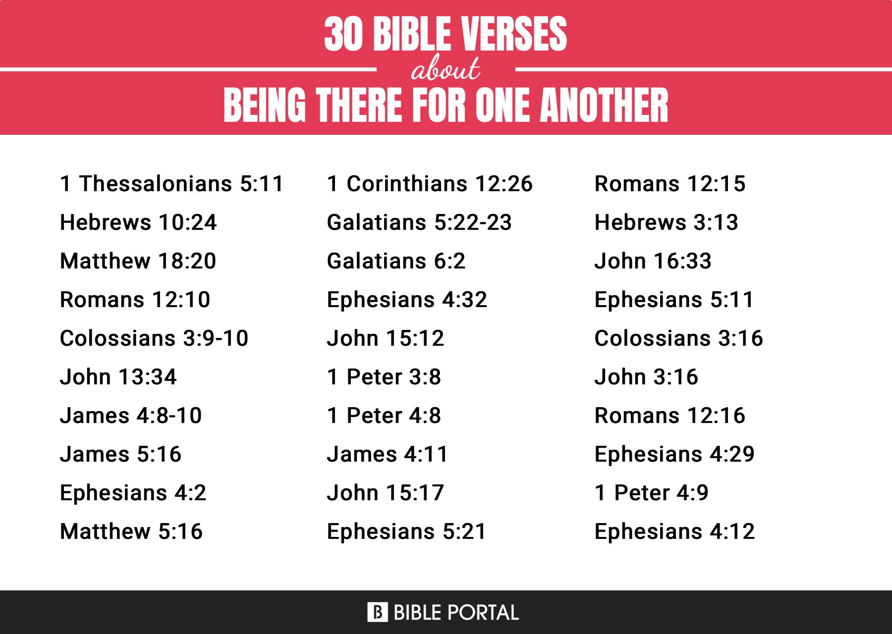100 Bible Verses about Being There For One Another