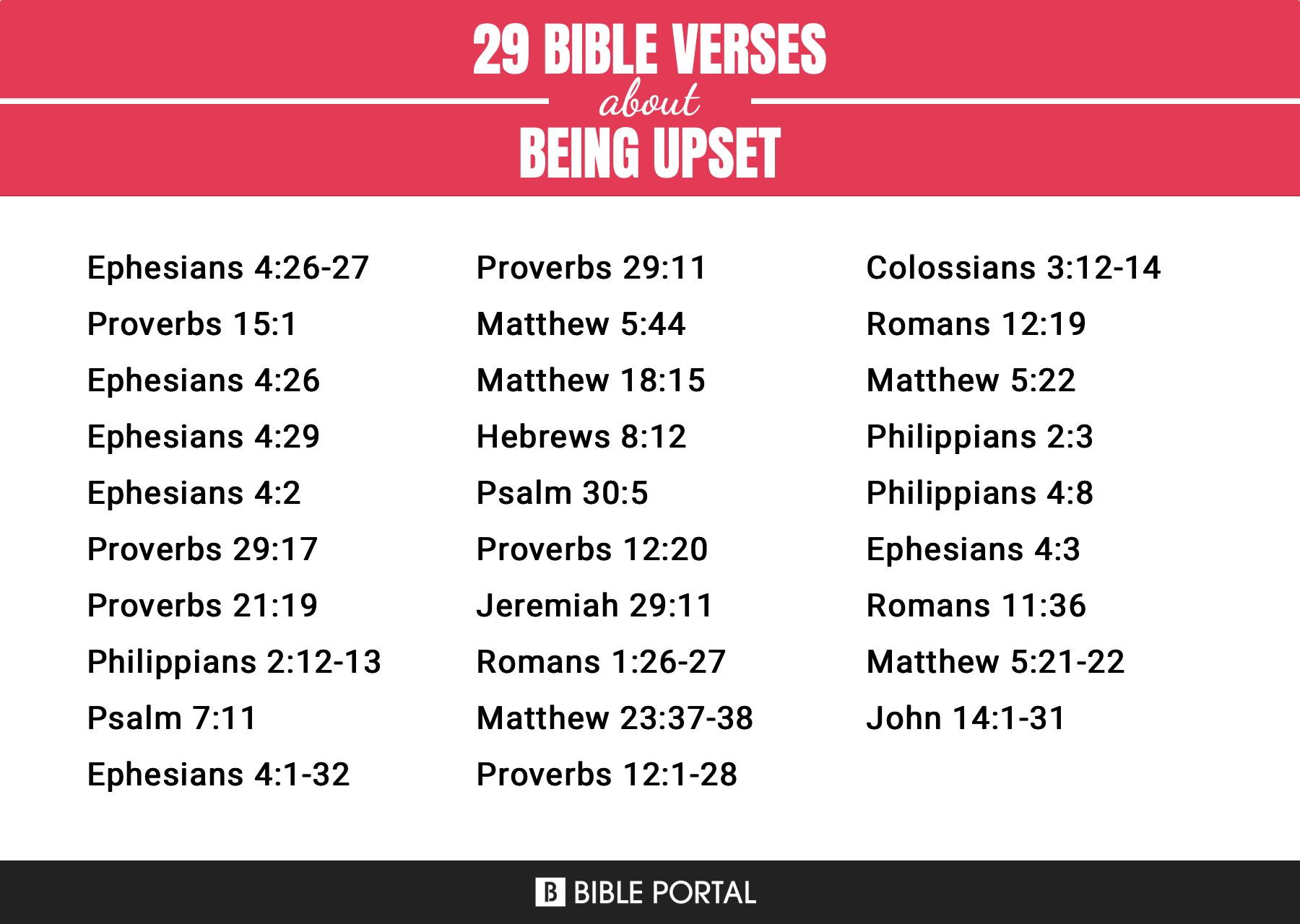 29 Bible Verses about Being Upset