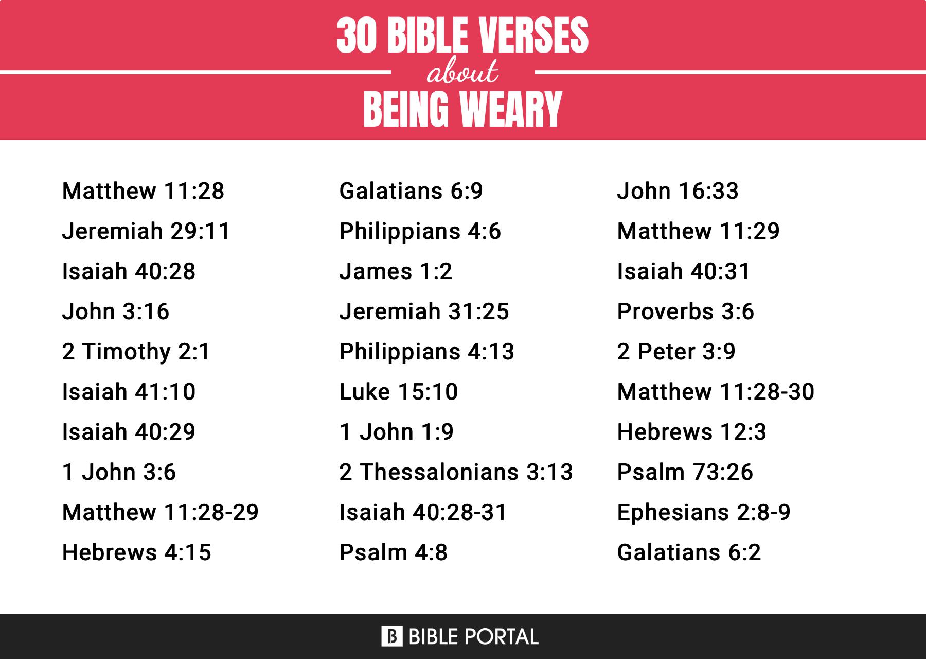 48 Bible Verses about Being Weary