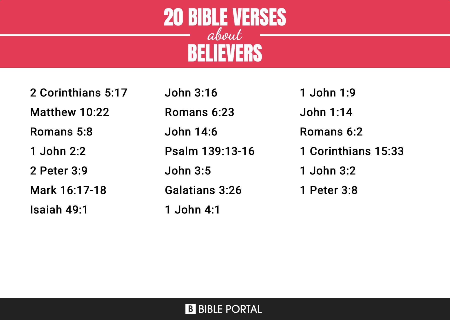 20 Bible Verses about Believers