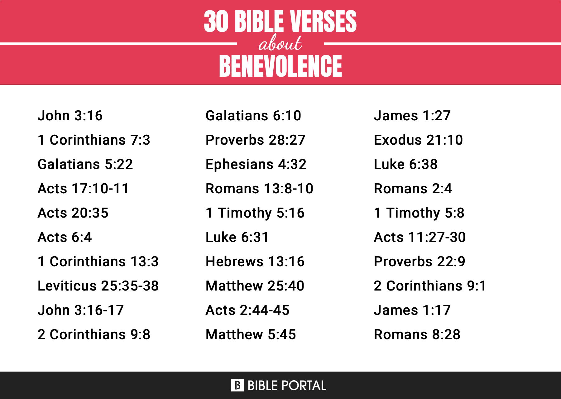 221 Bible Verses about Benevolence