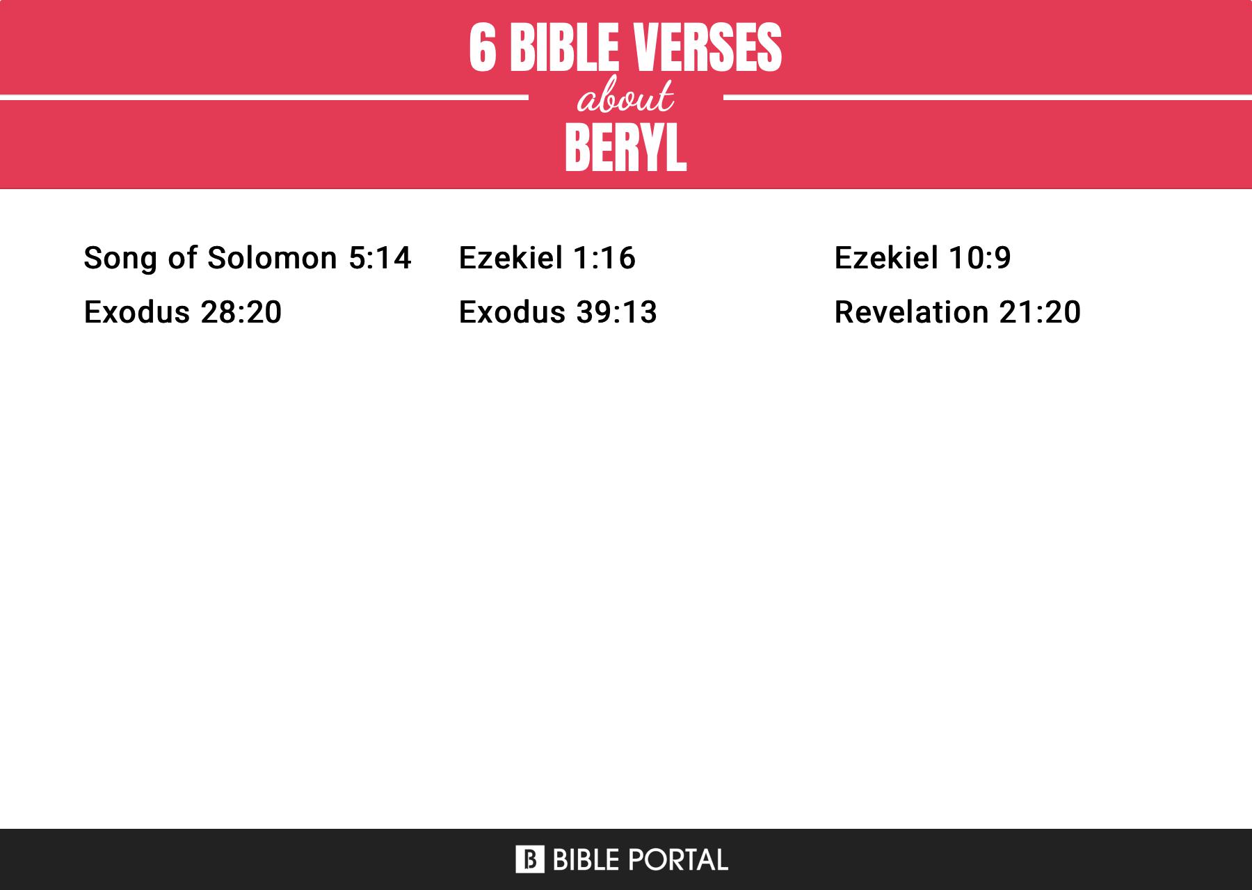 6 Bible Verses about Beryl