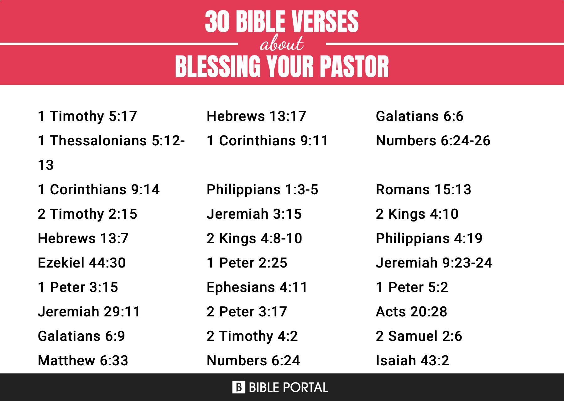 100 Bible Verses about Blessing Your Pastor