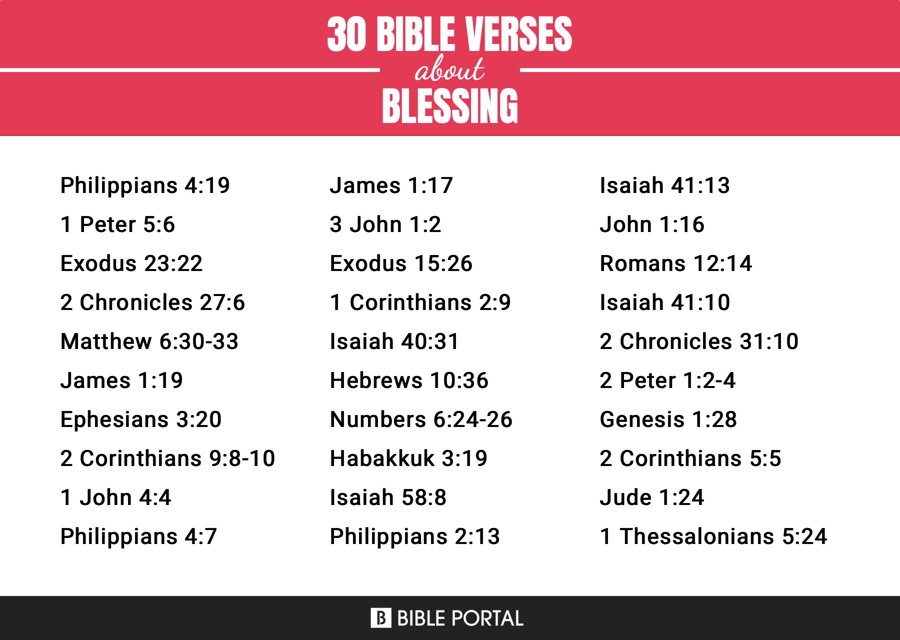 346 Bible Verses about Blessing