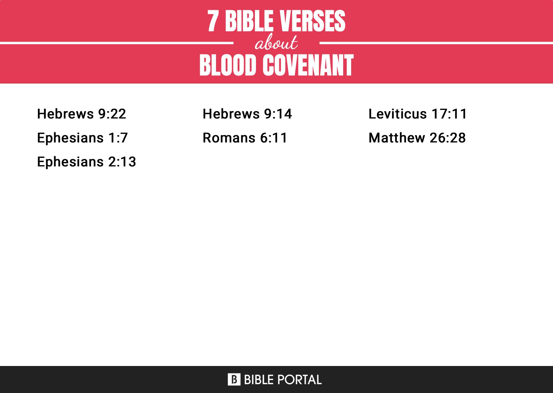 7 Bible Verses about Blood Covenant