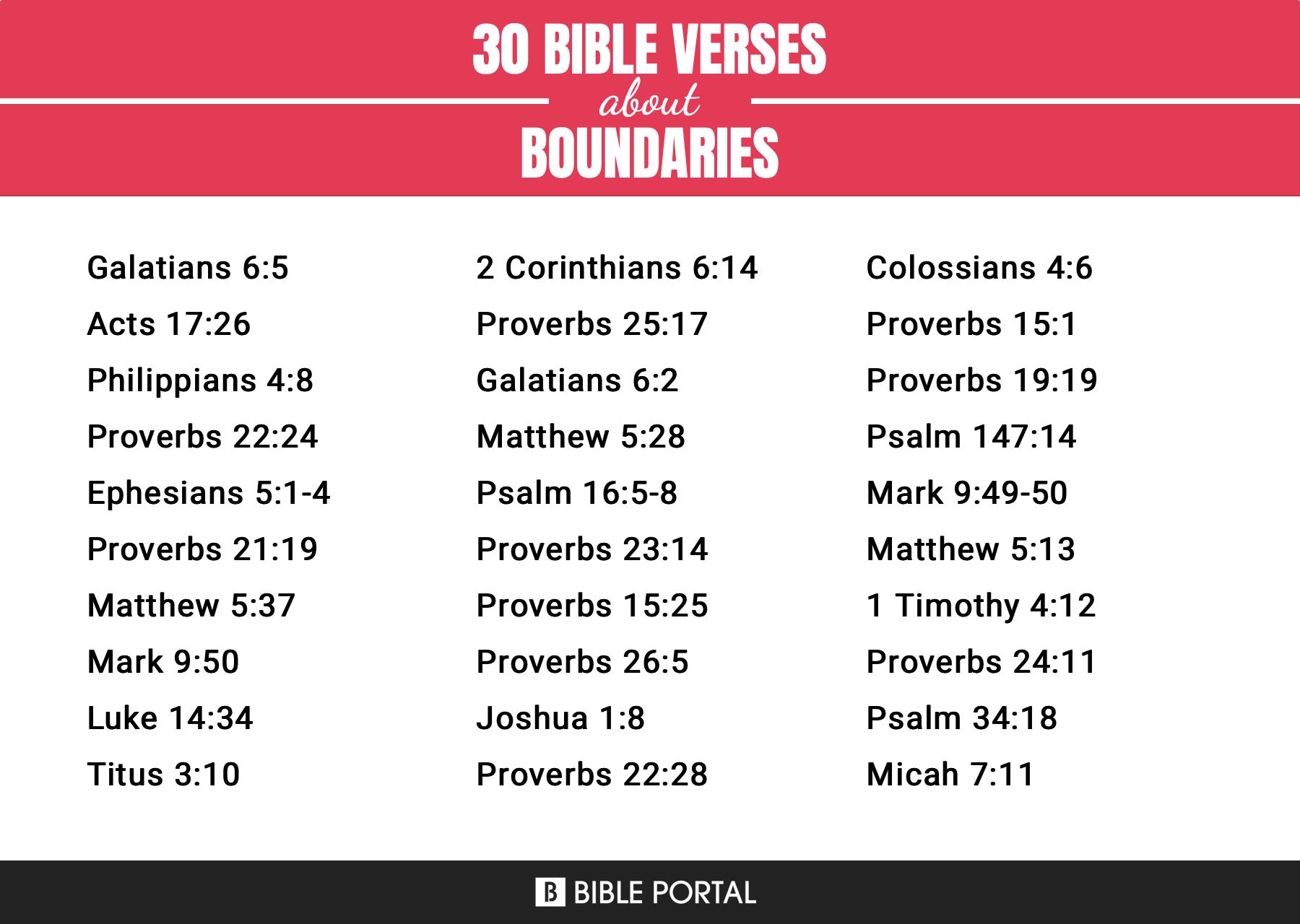 90 Bible Verses about Boundaries