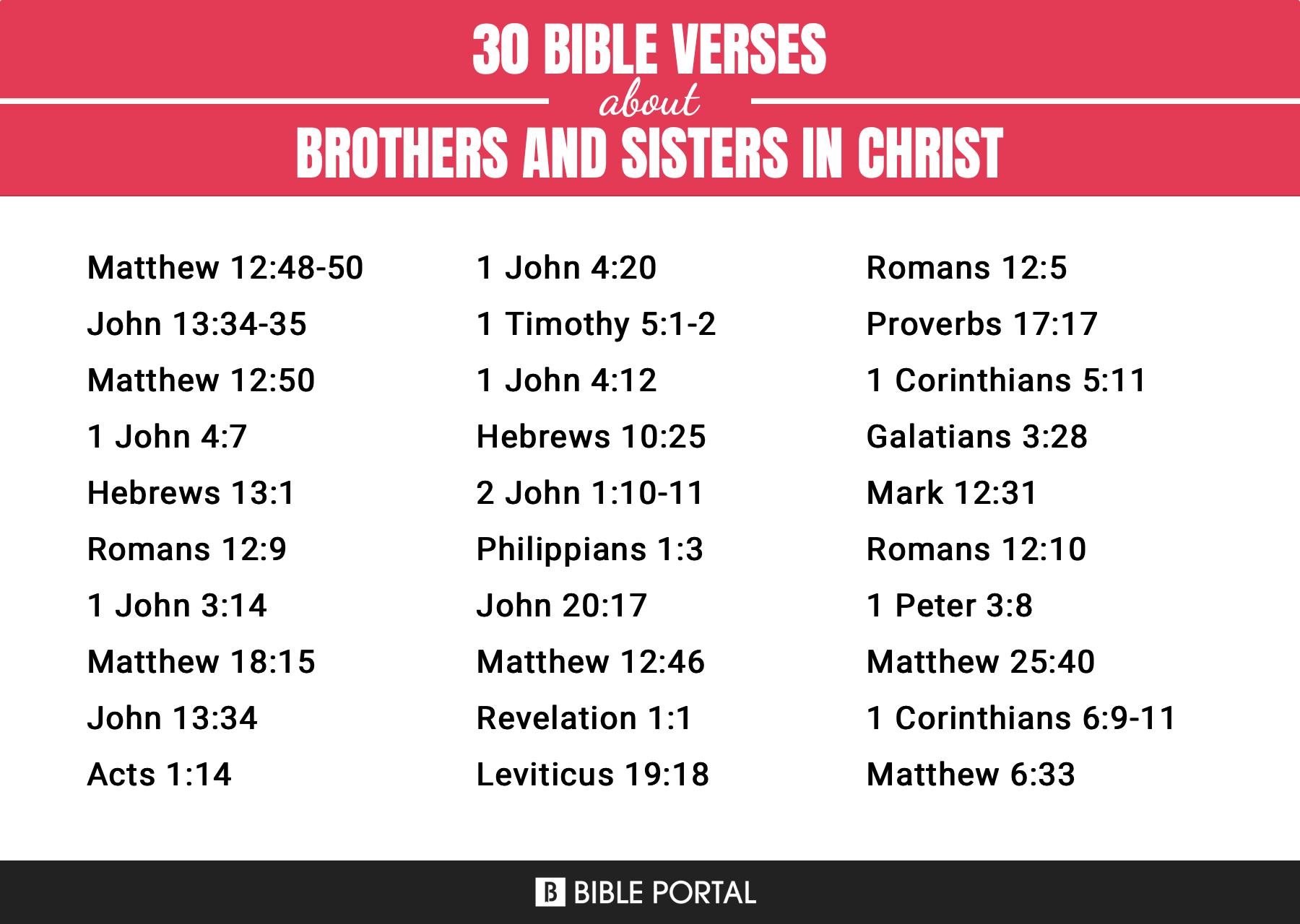 125 Bible Verses about Brothers And Sisters In Christ 125 Bible Verses about Brothers And Sisters In Christ
