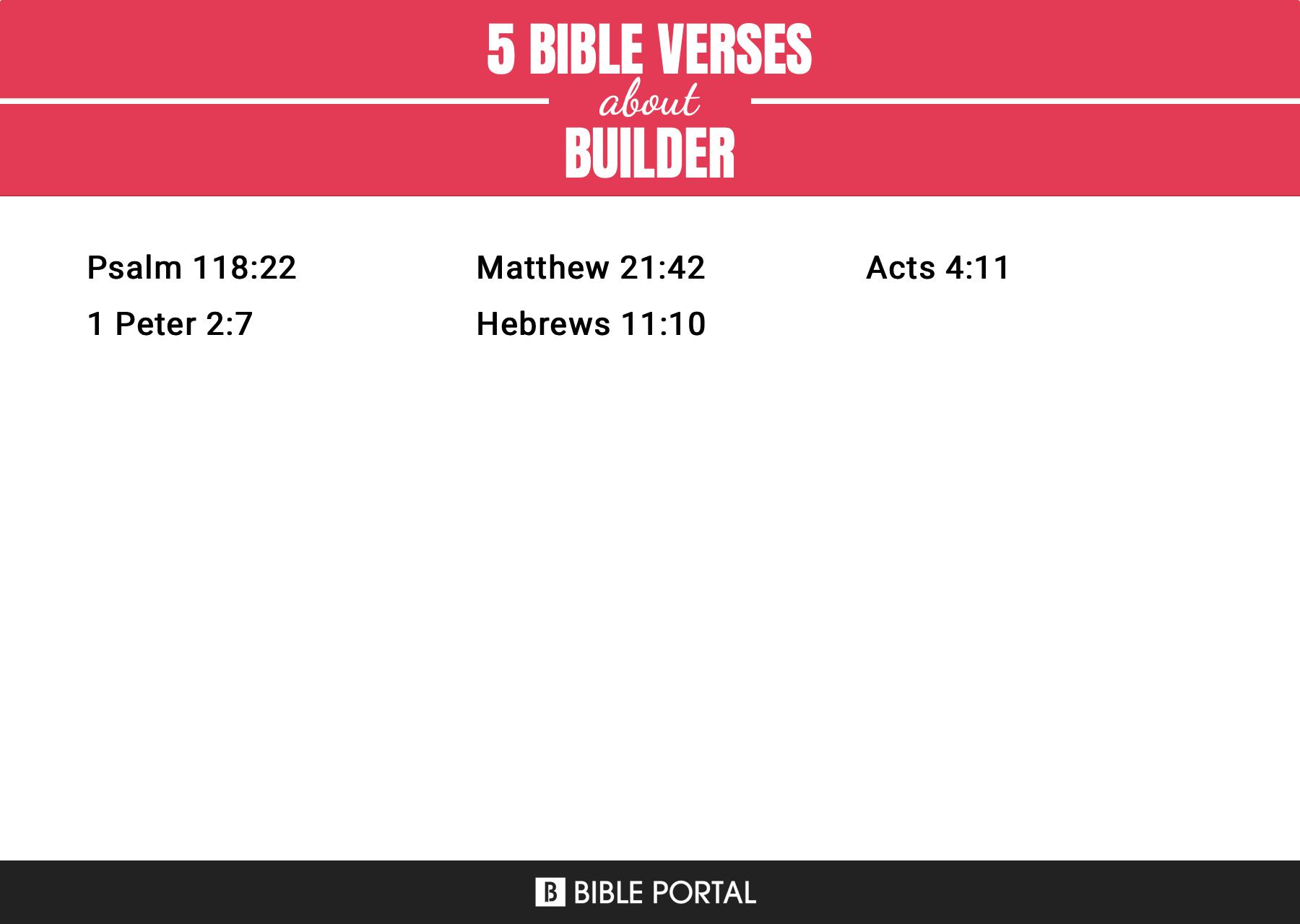 5 Bible Verses about Builder
