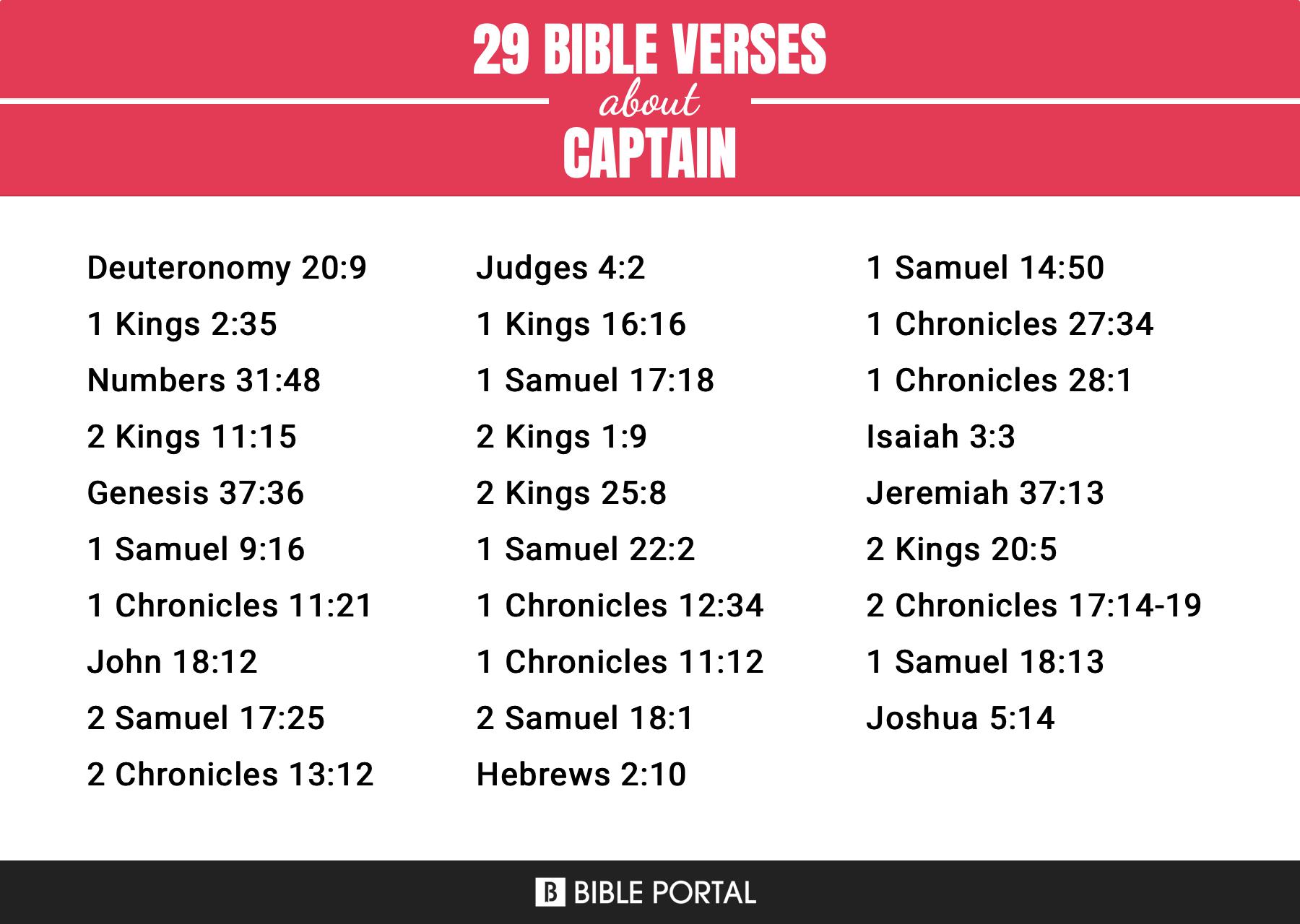 29 Bible Verses about Captain