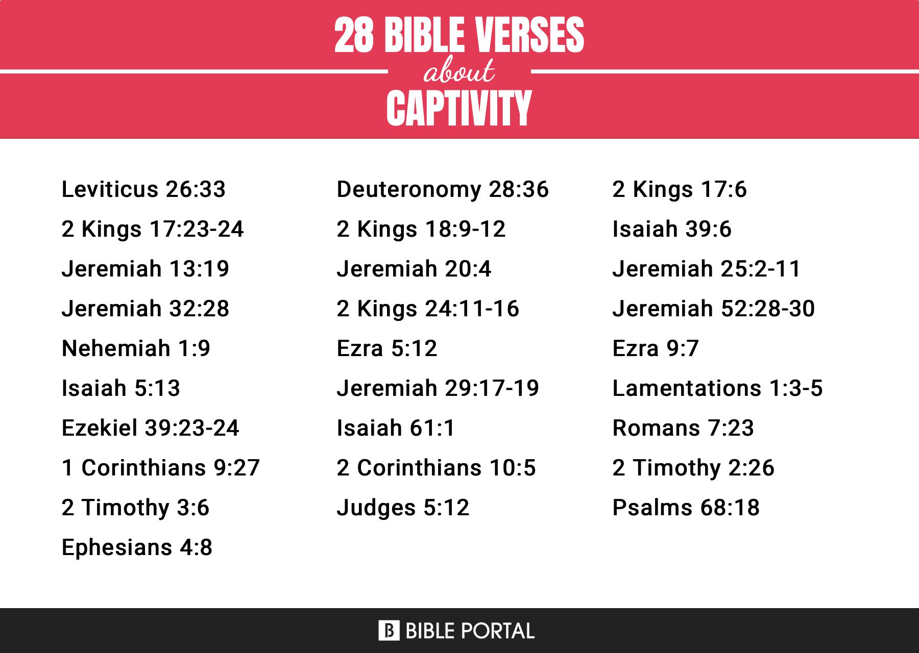28 Bible Verses about Captivity