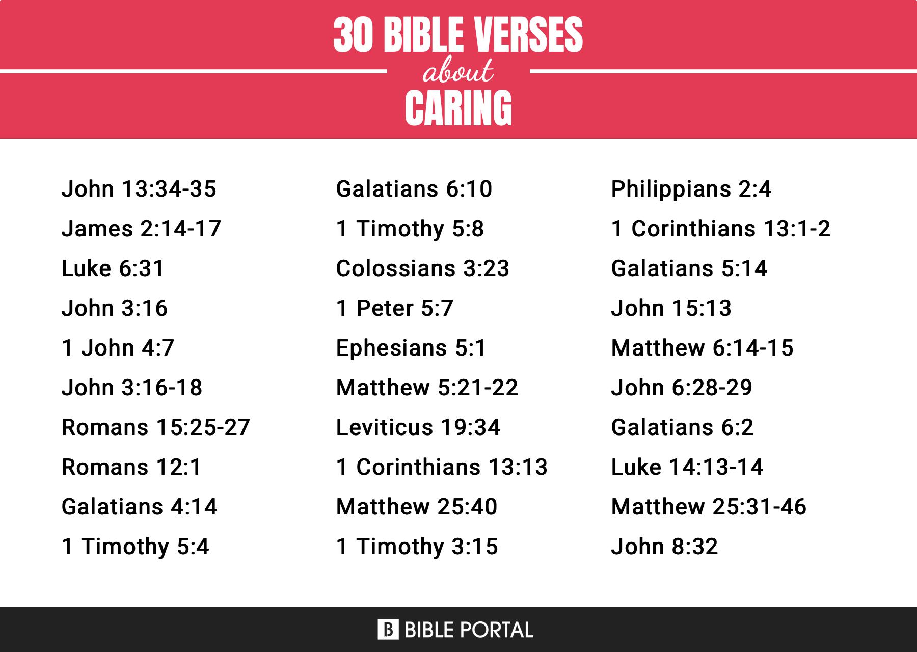 67 Bible Verses about Caring