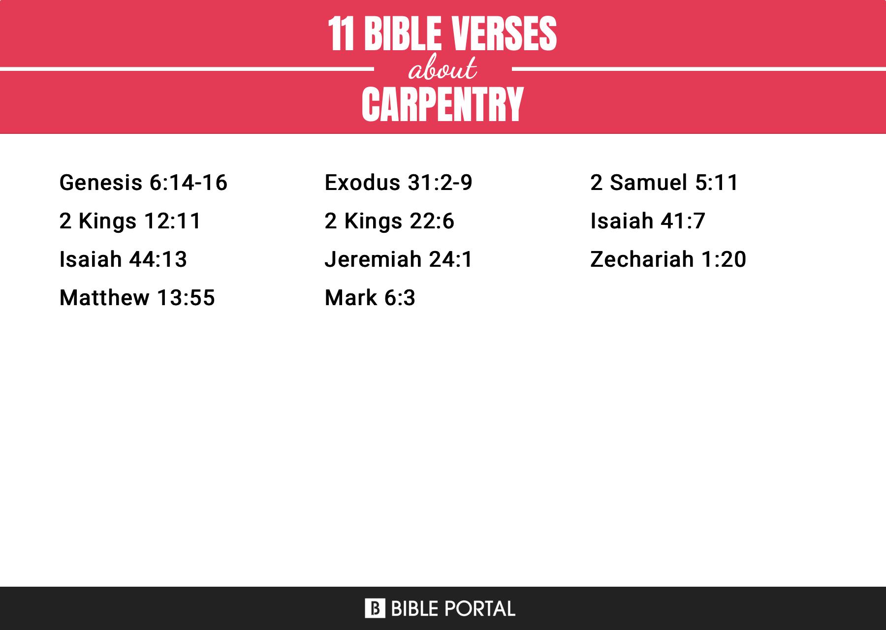 11 Bible Verses about Carpentry