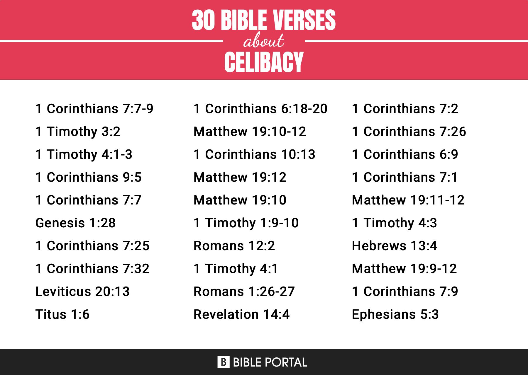 60 Bible Verses about Celibacy