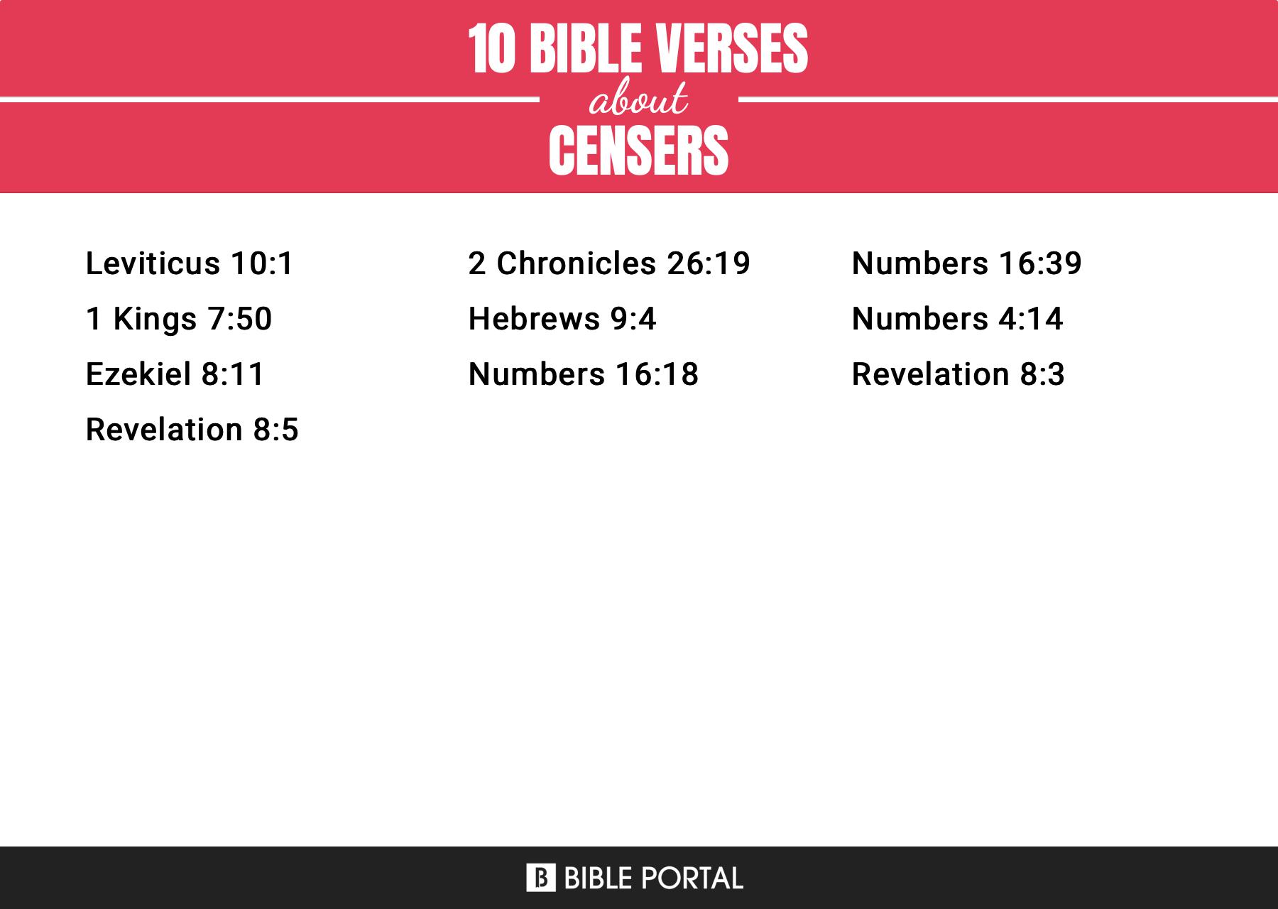 10 Bible Verses about Censers