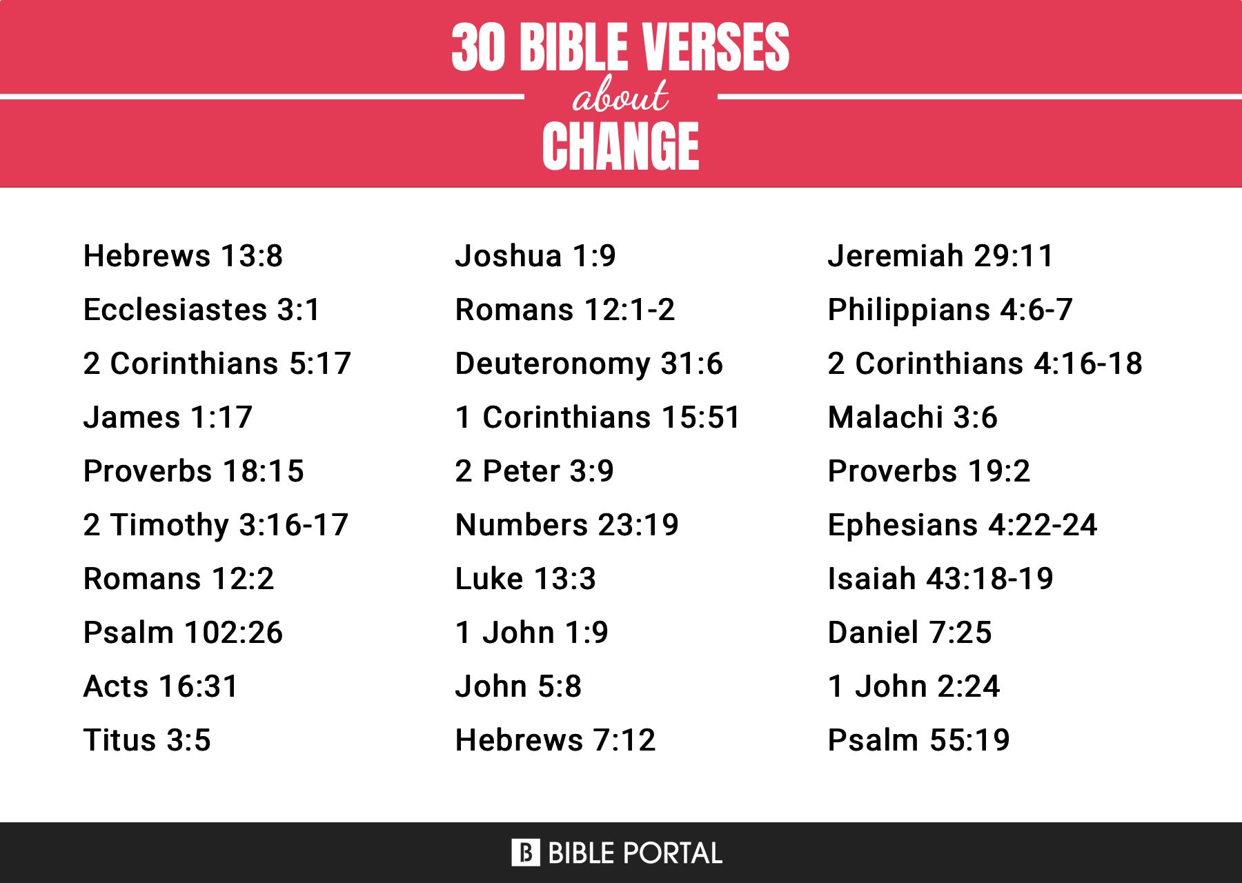 127 Bible Verses about Change