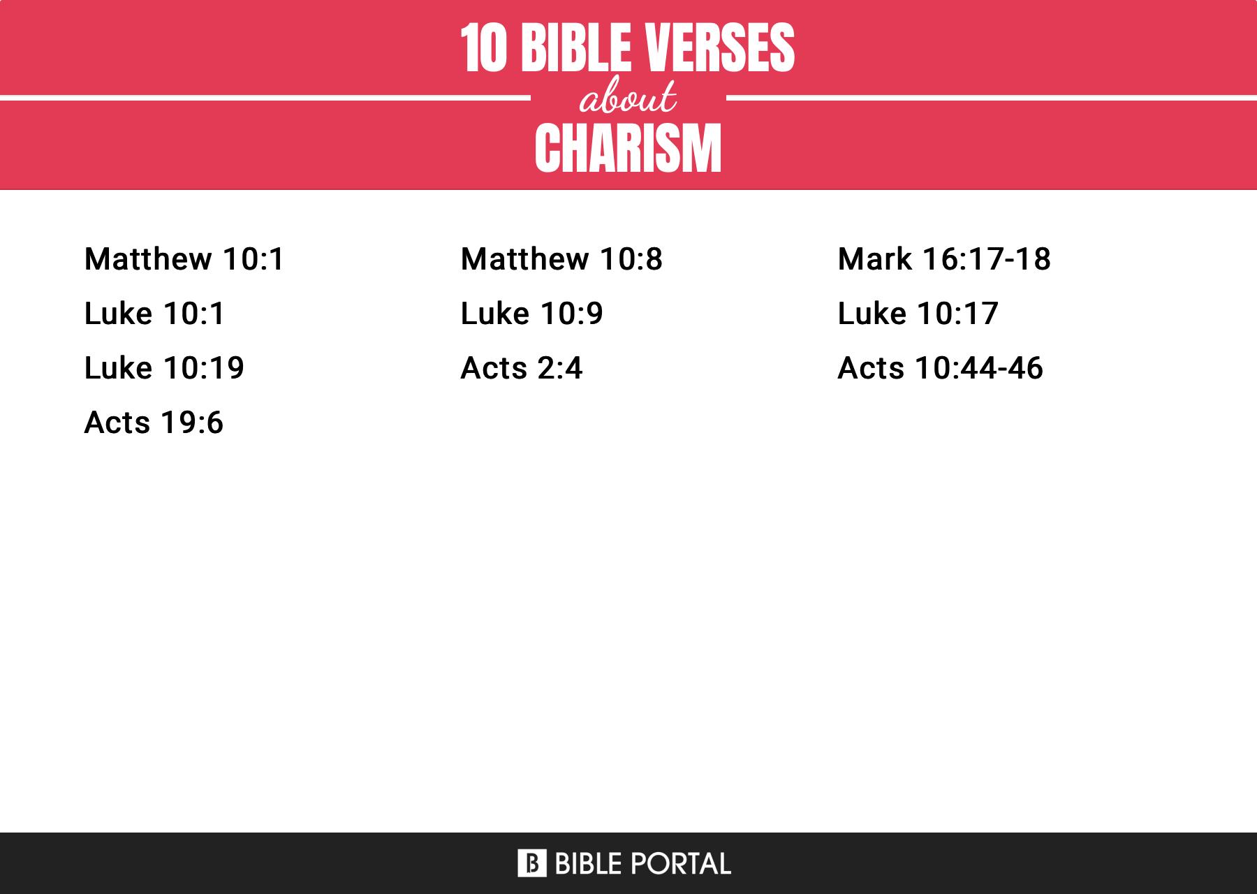 10 Bible Verses about Charism