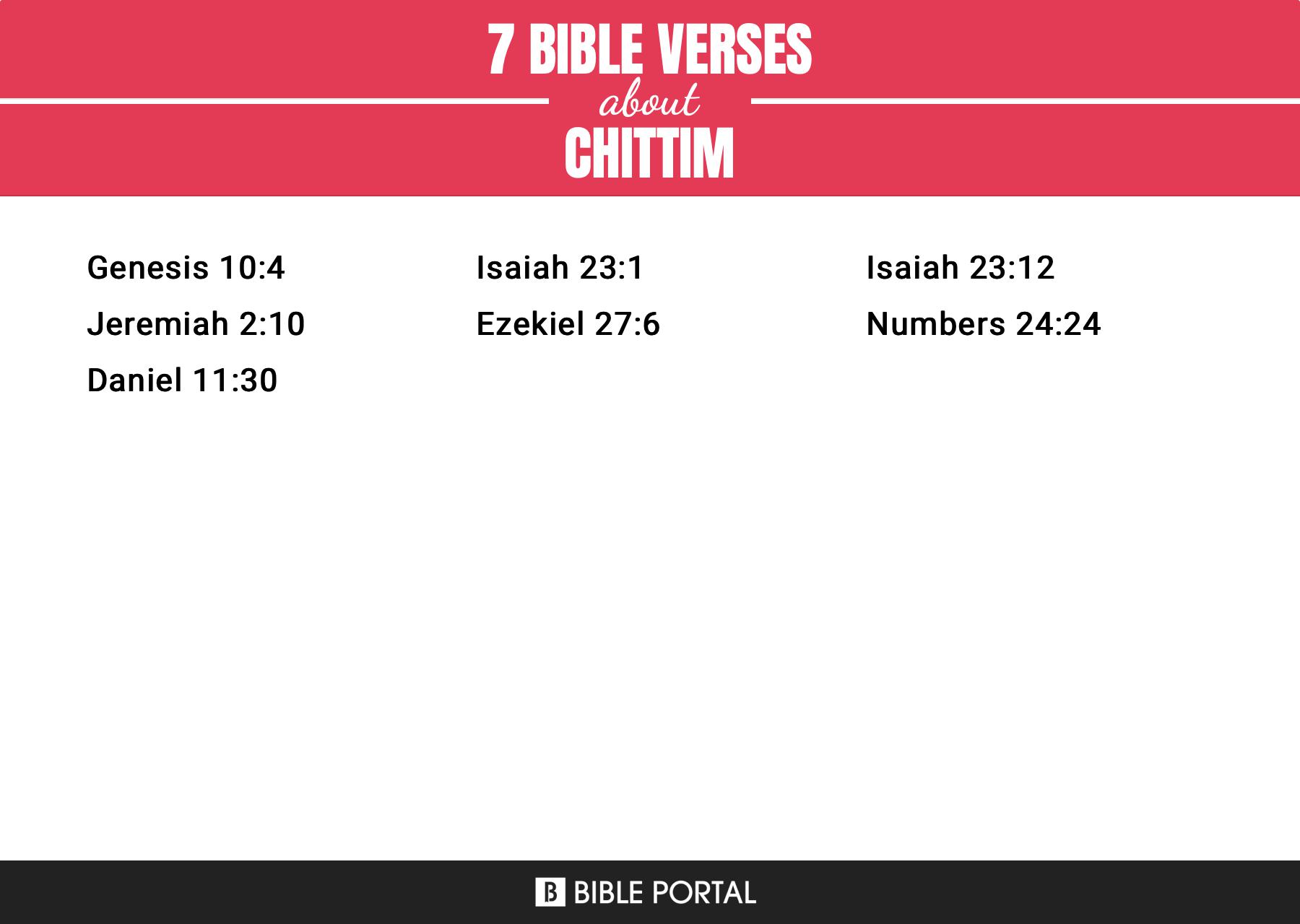 7 Bible Verses about Chittim