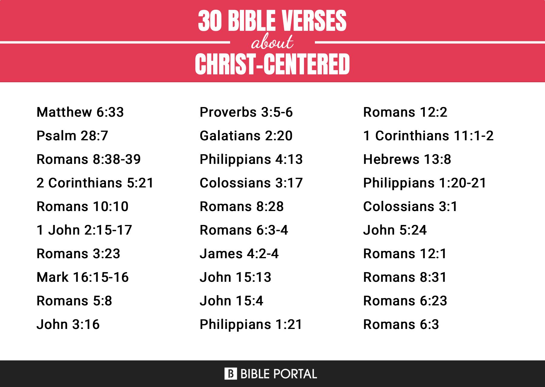99 Bible Verses about Christ-centered