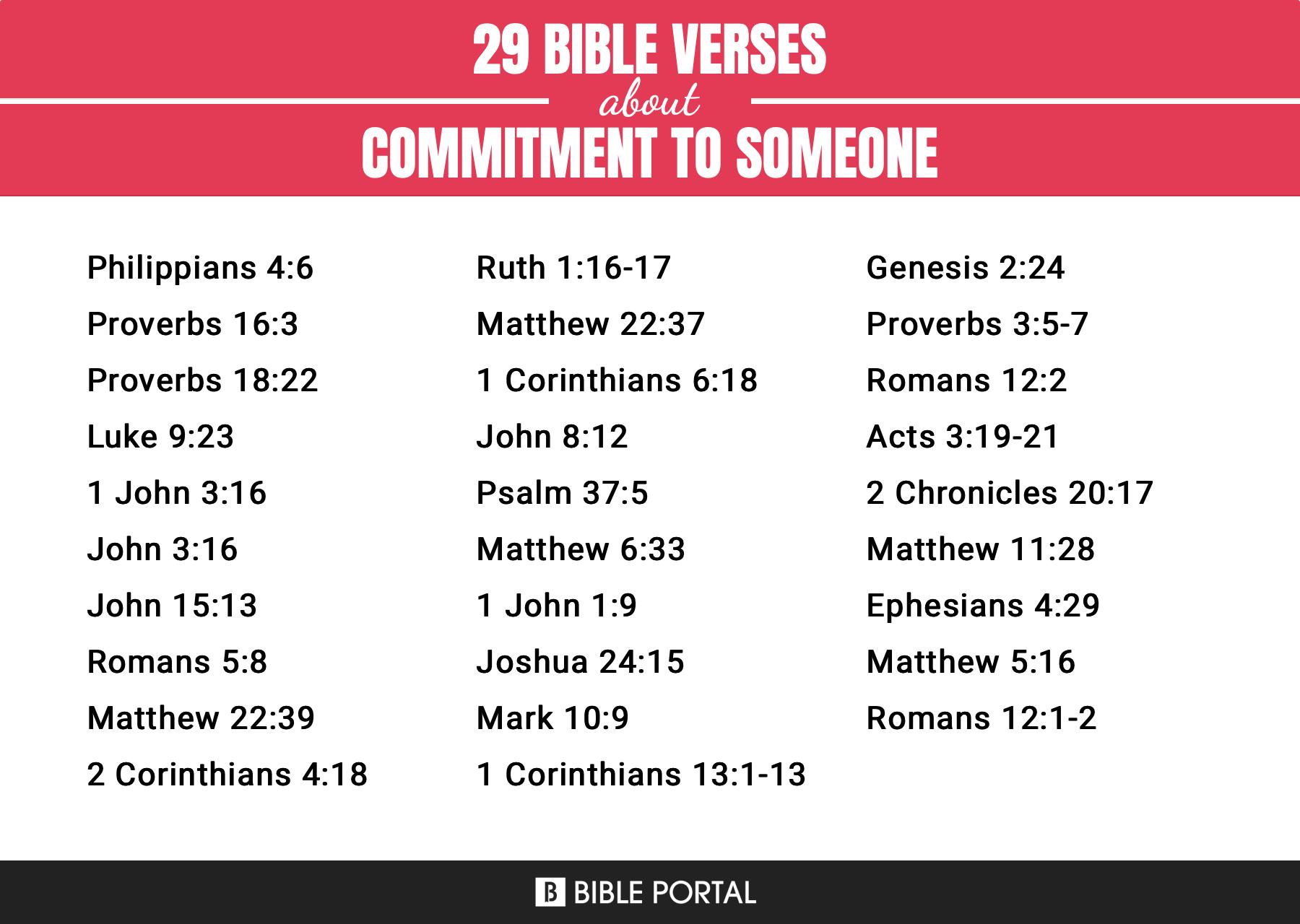 29 Bible Verses about Commitment To Someone?