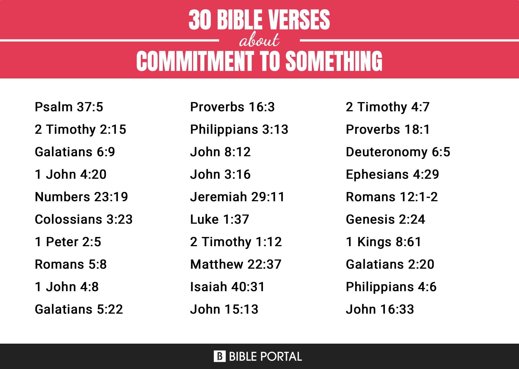 126 Bible Verses about Commitment To Something