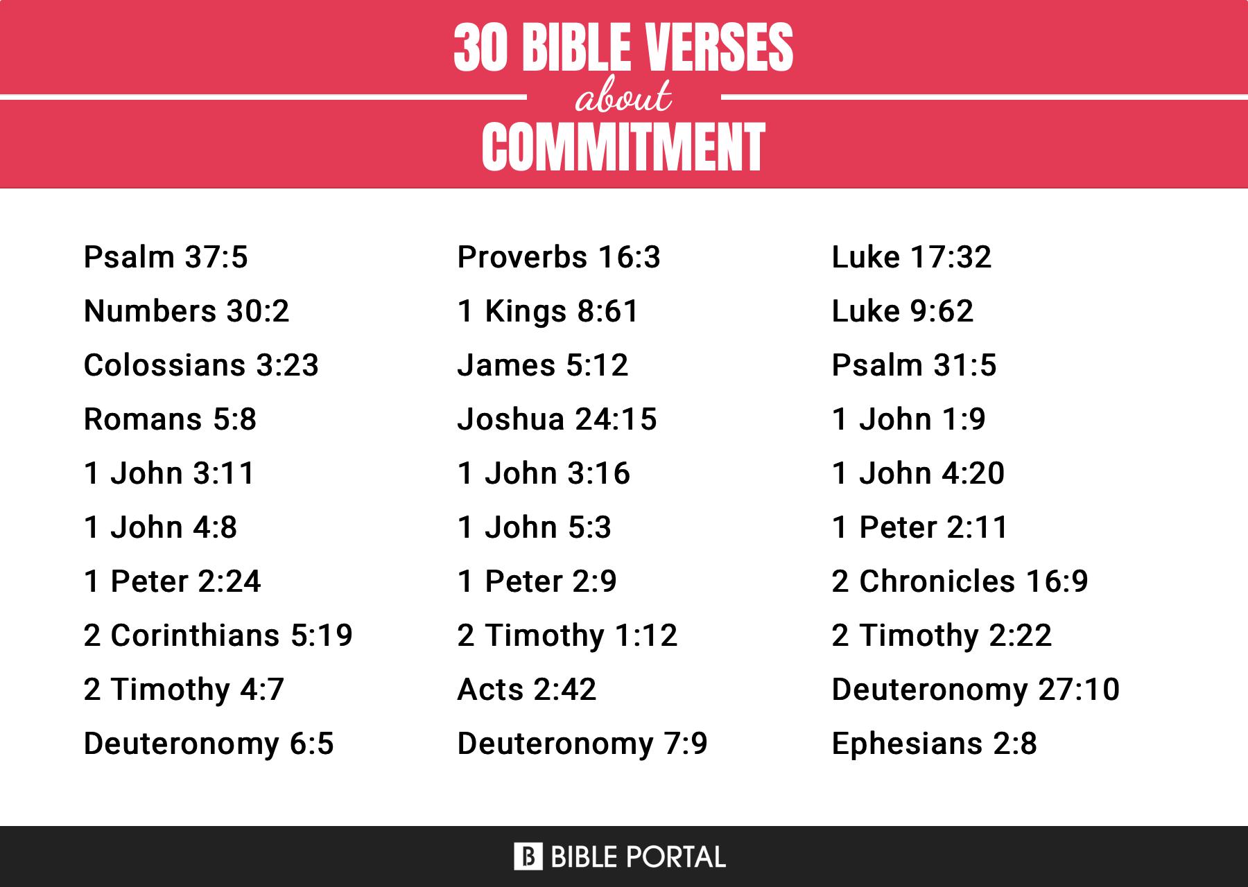 70 Bible Verses about Commitment