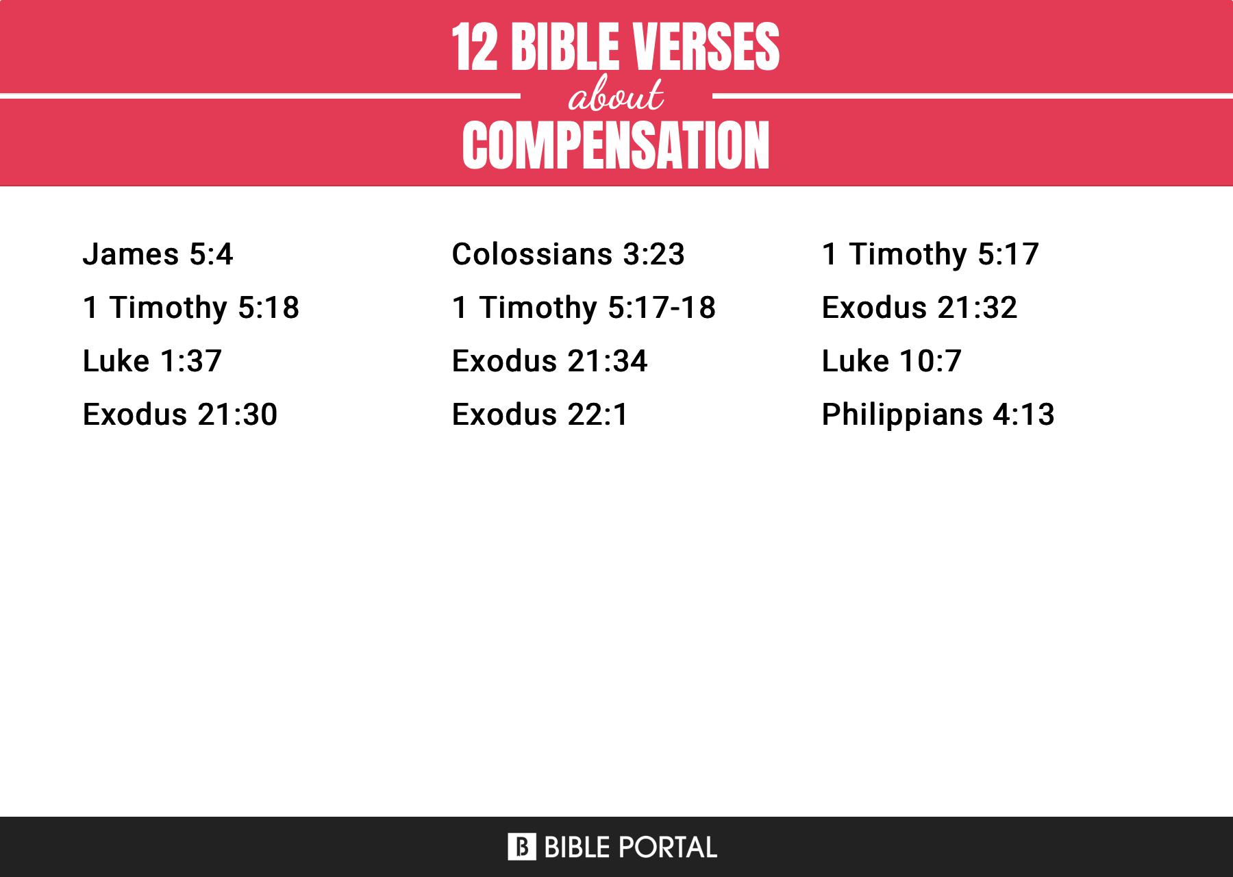 12 Bible Verses about Compensation