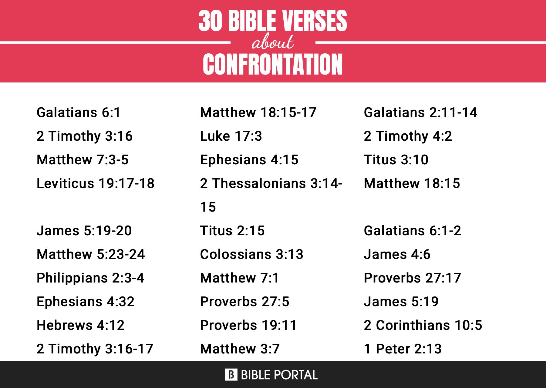 61 Bible Verses about Confrontation