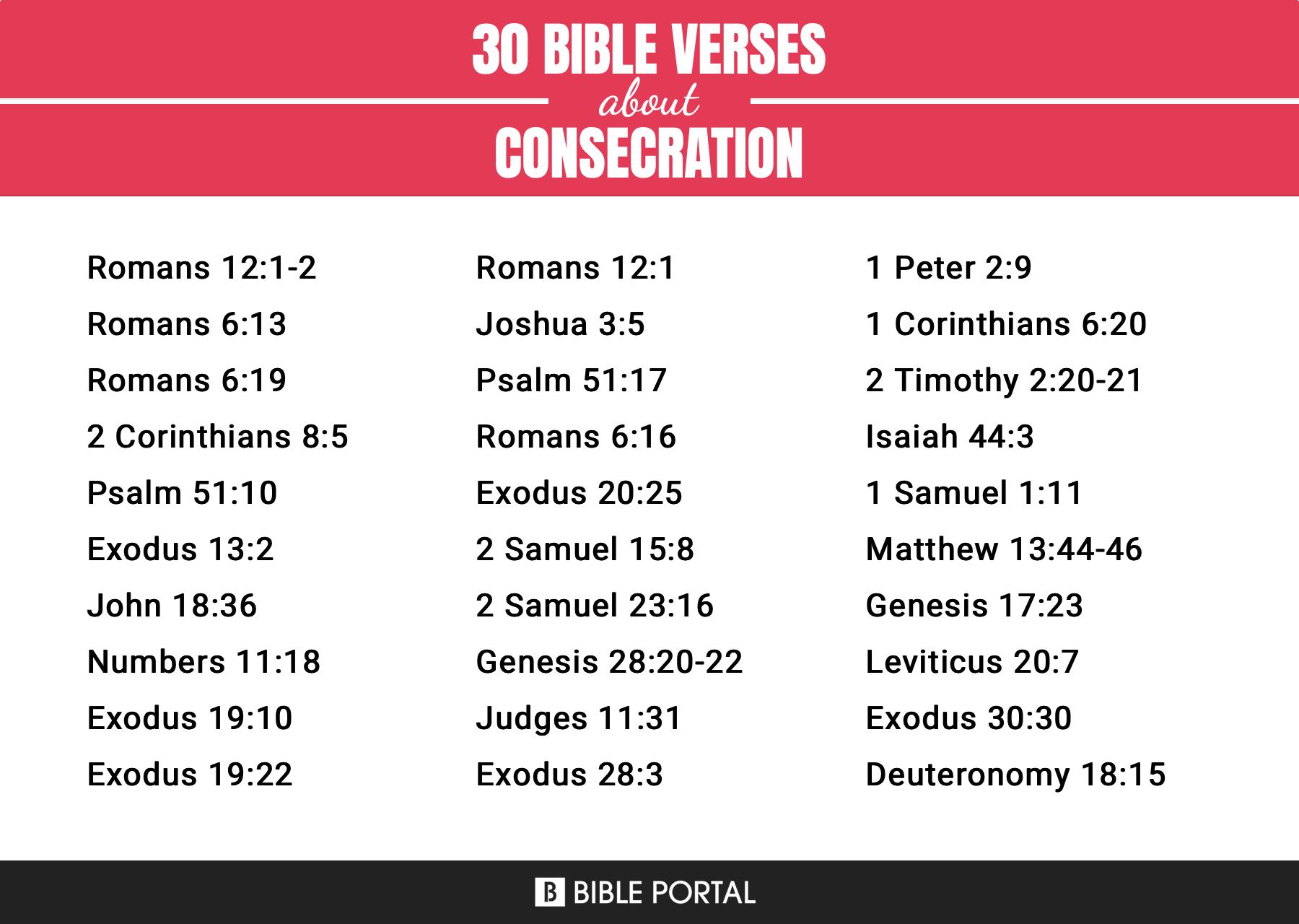 49 Bible Verses about Consecration
