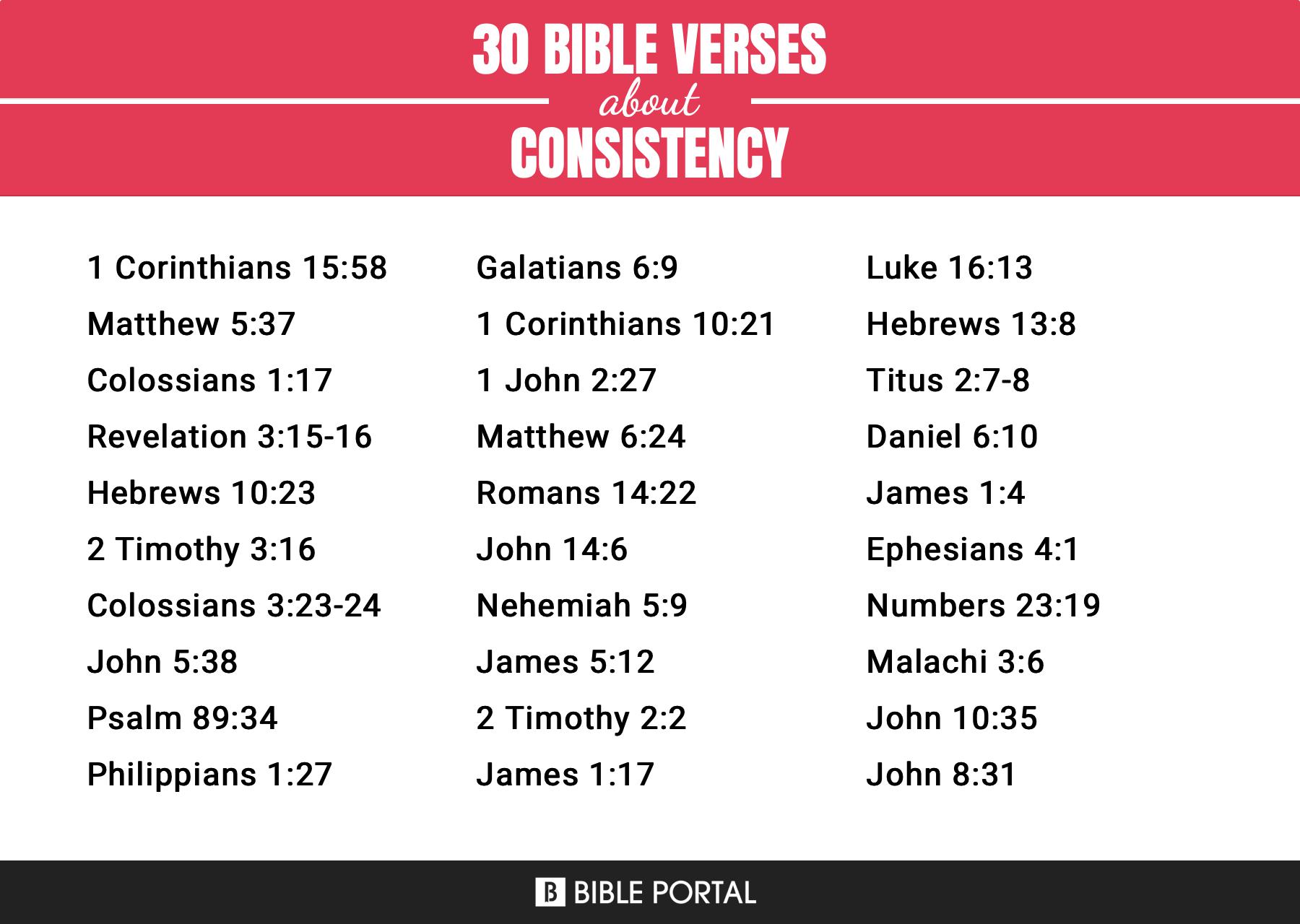 47 Bible Verses about Consistency