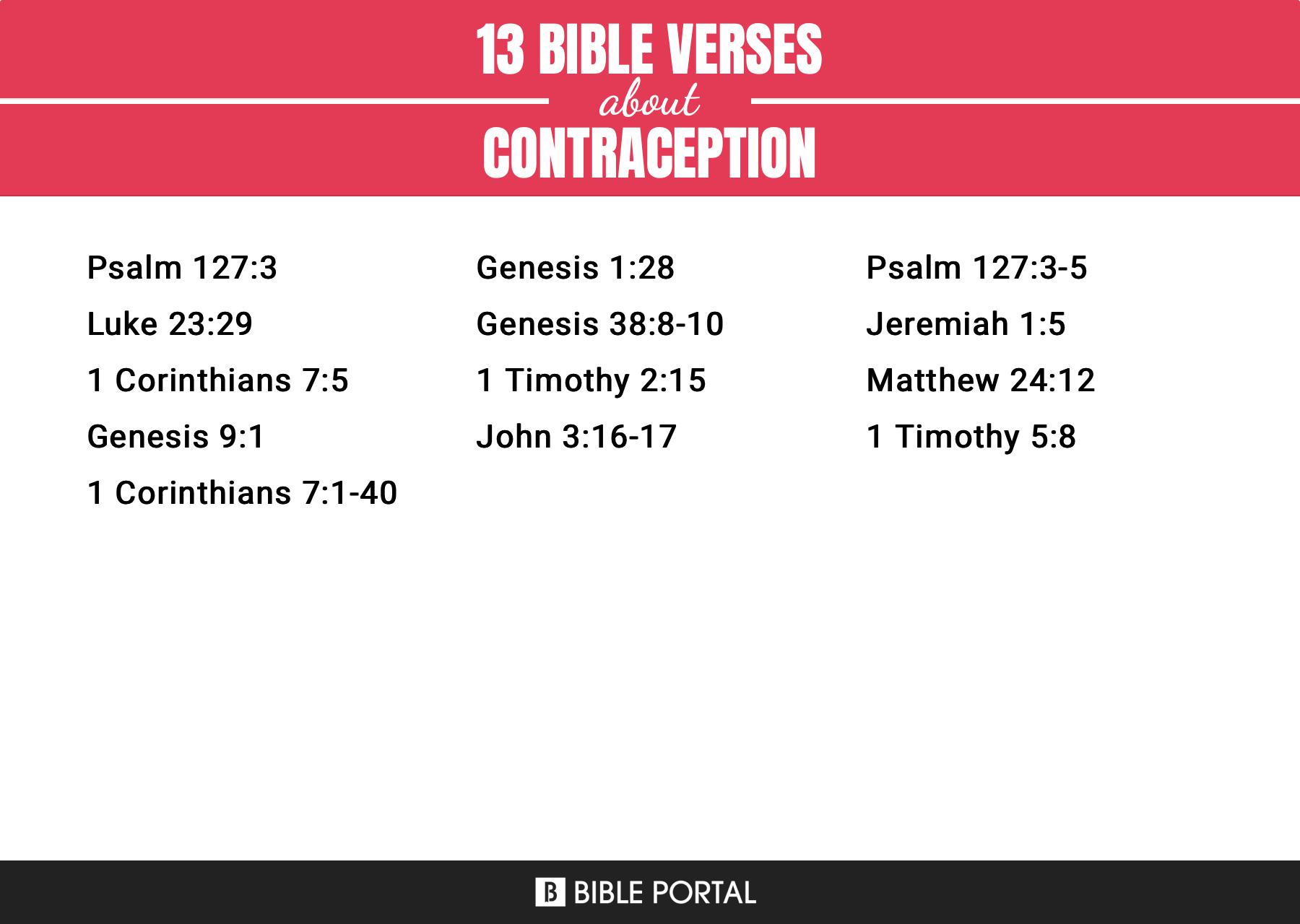 13 Bible Verses about Contraception