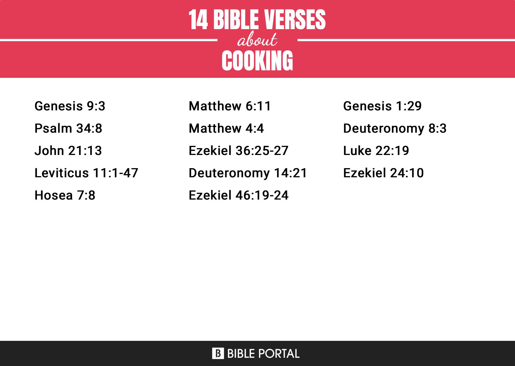 14 Bible Verses about Cooking