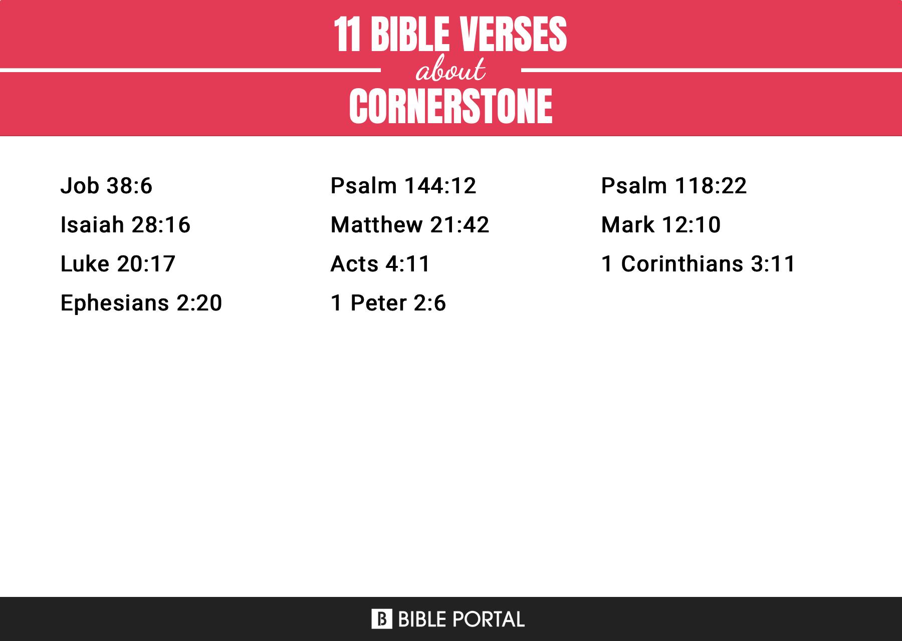 11 Bible Verses about Cornerstone