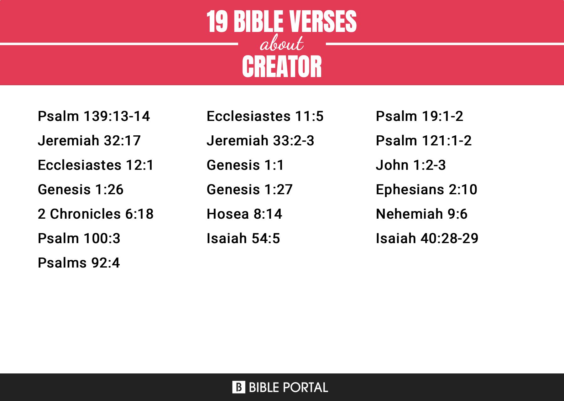 19 Bible Verses about Creator